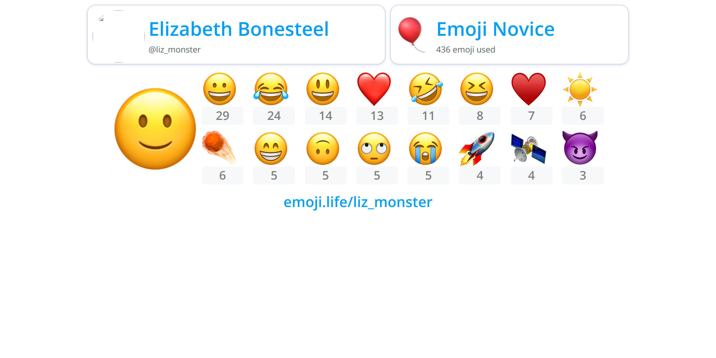 @liz_monster - Emoji.Life