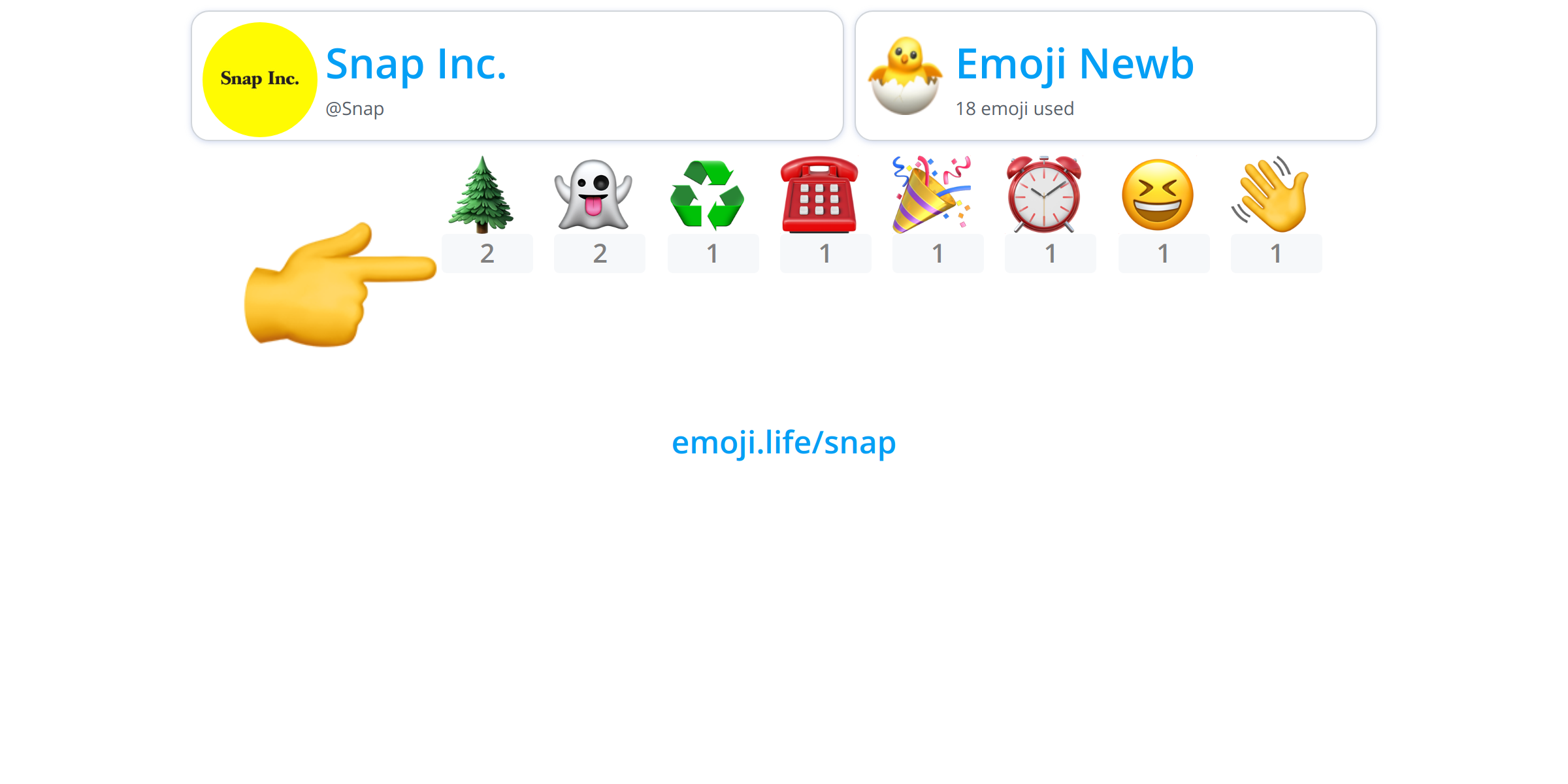 @Snap - Emoji.Life