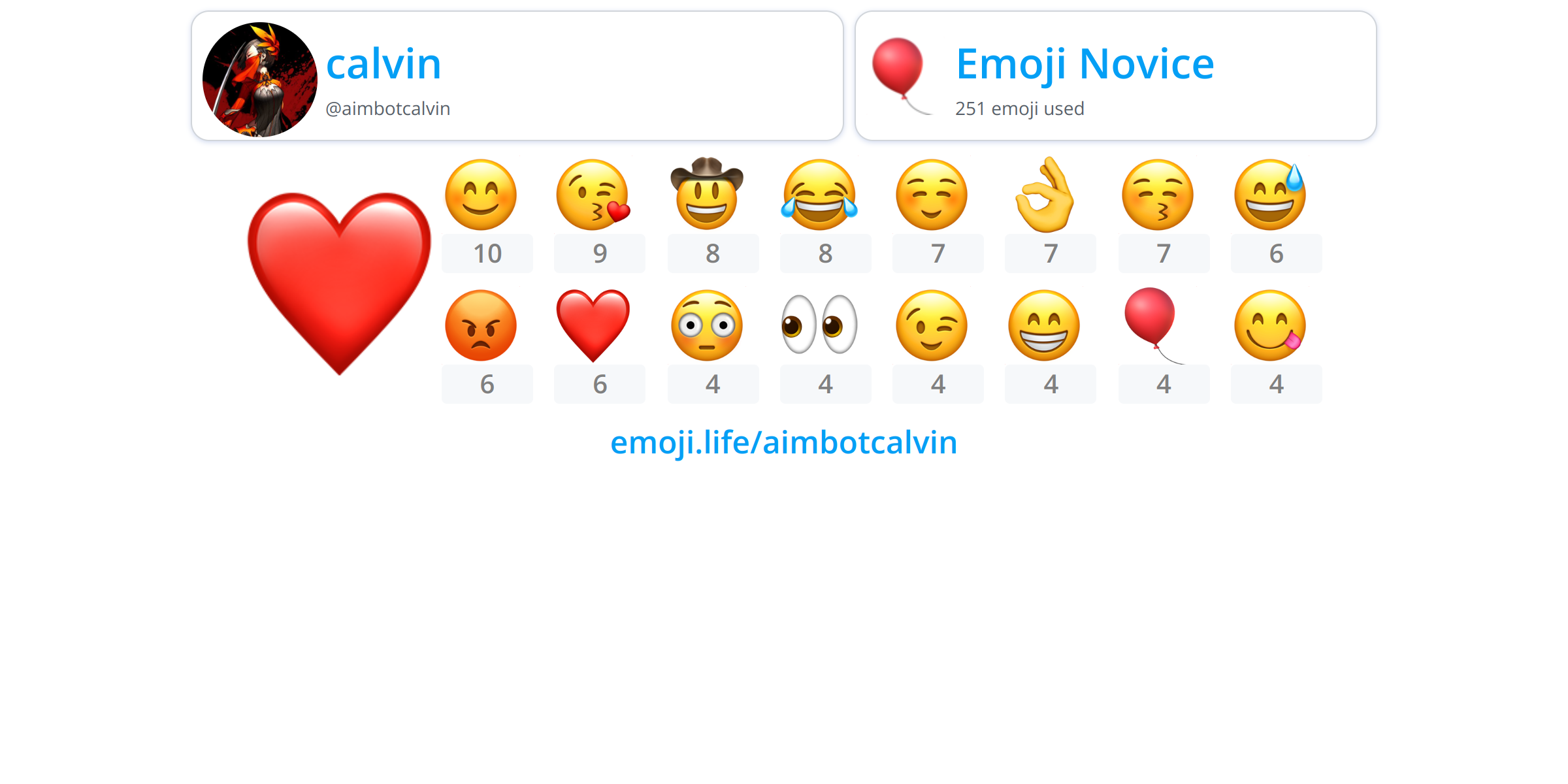 @aimbotcalvin - Emoji.Life
