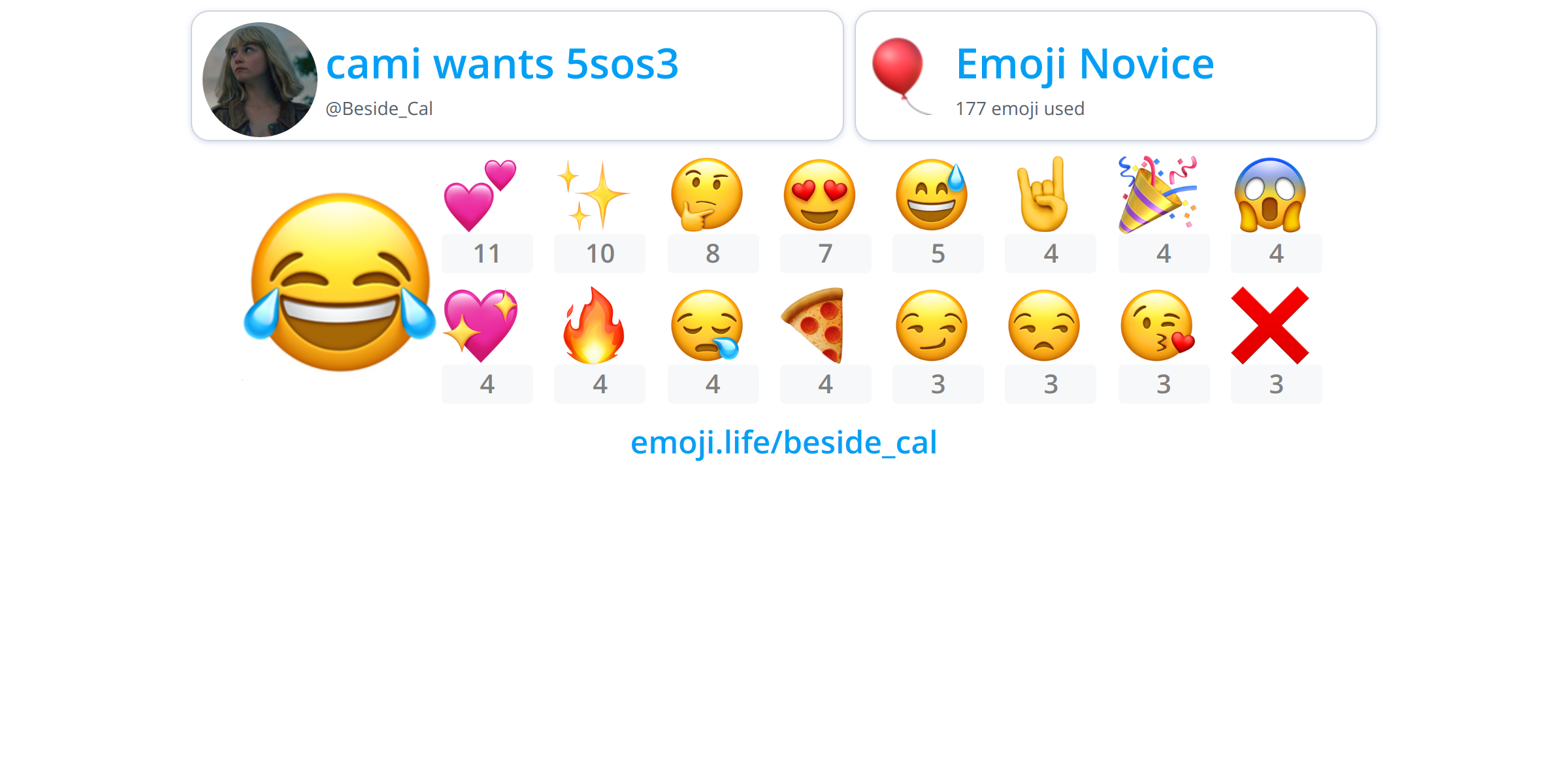 @Beside_Cal - Emoji.Life