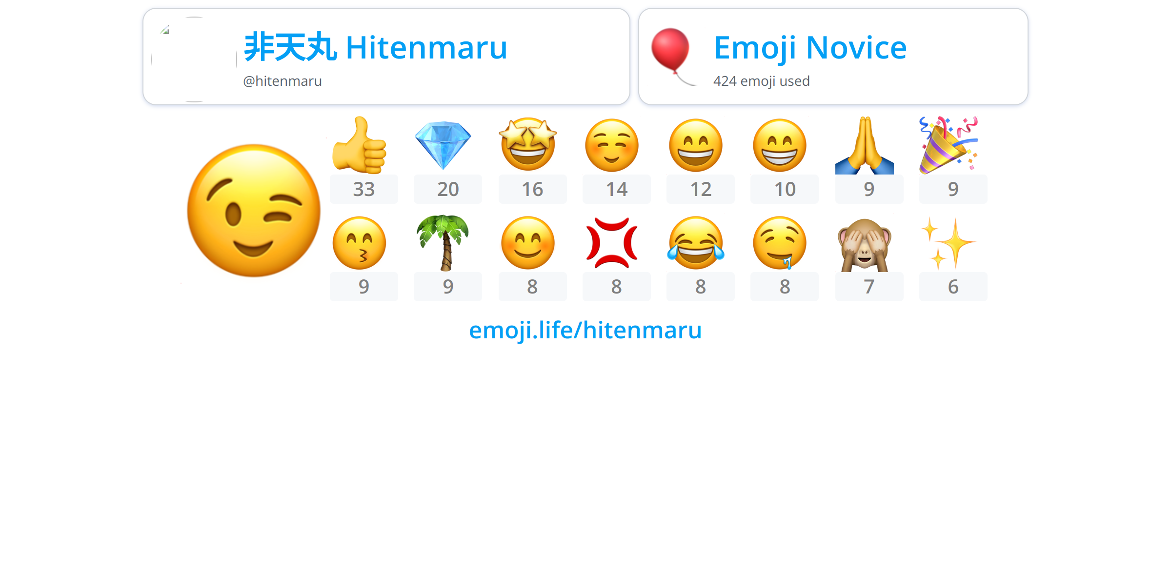 @hitenmaru - Emoji.Life