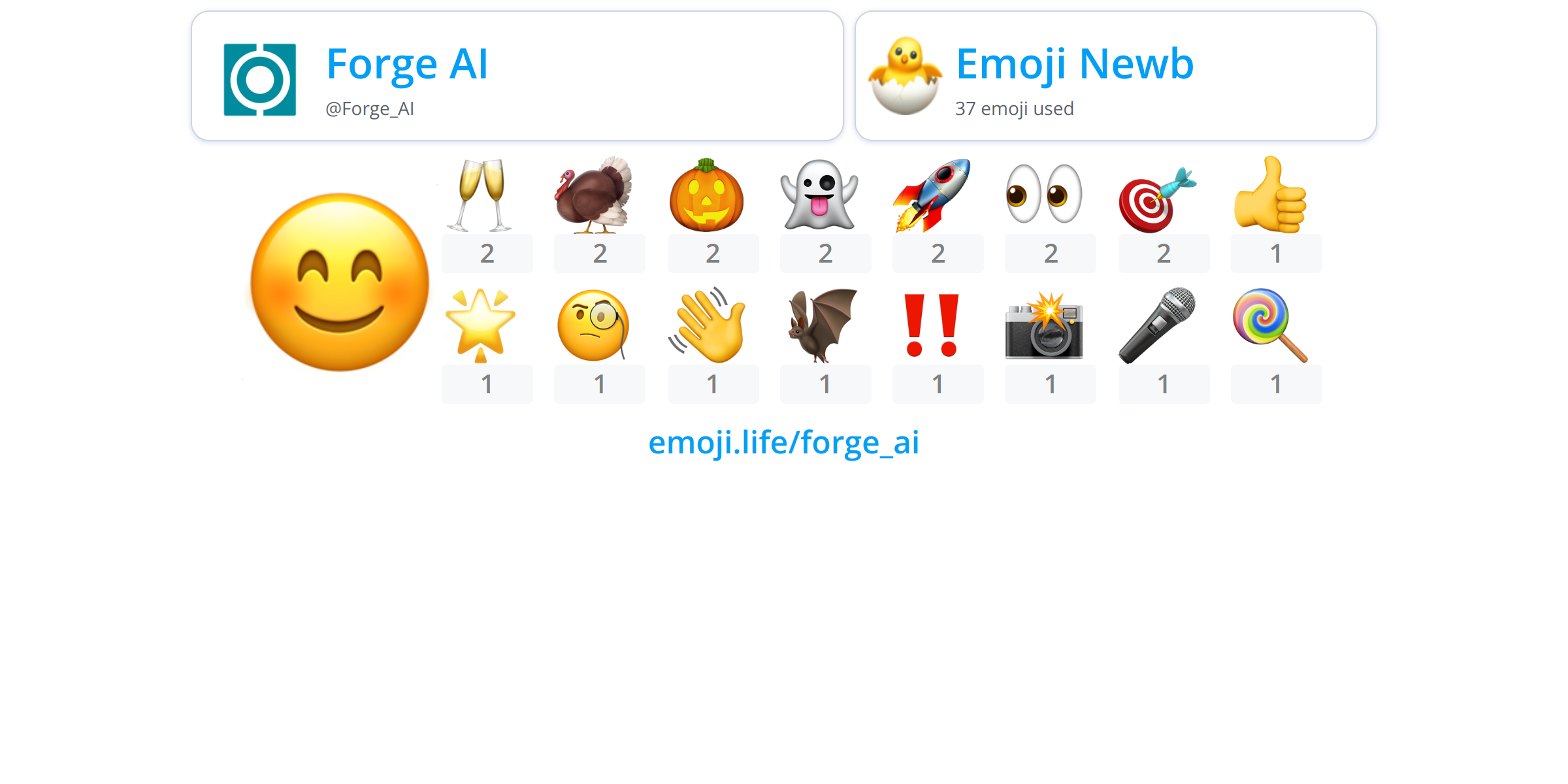 @Forge_AI - Emoji.Life