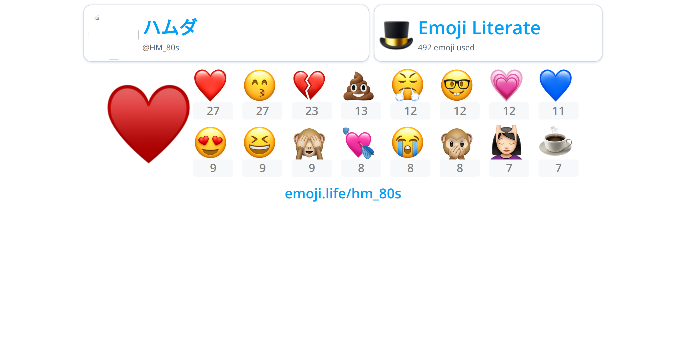 @HM_80s - Emoji.Life