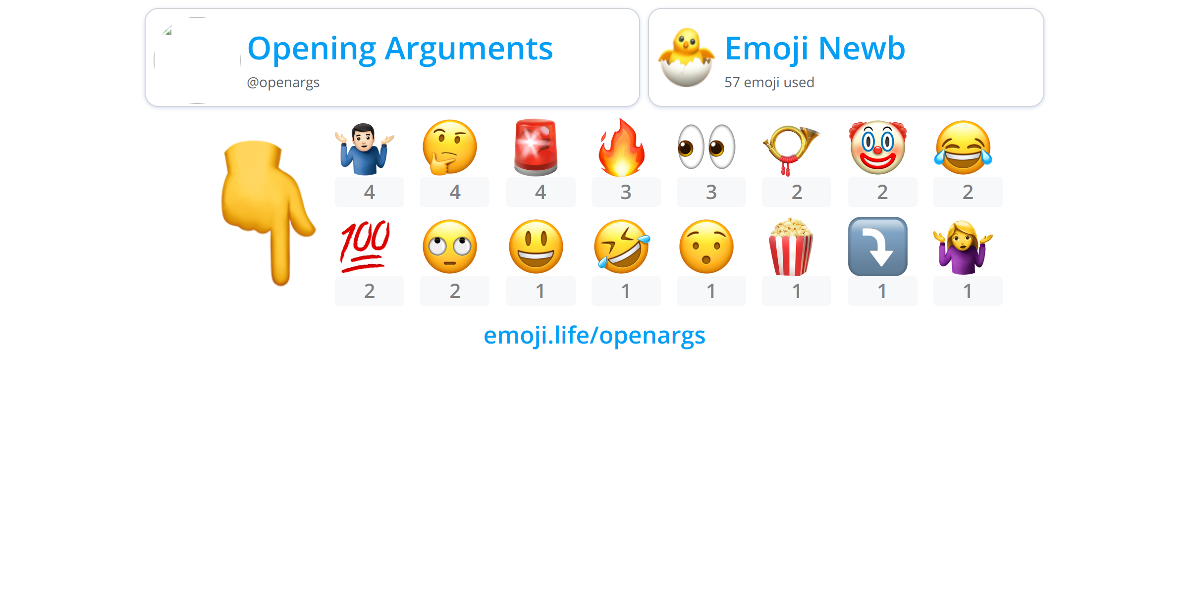 @openargs - Emoji.Life