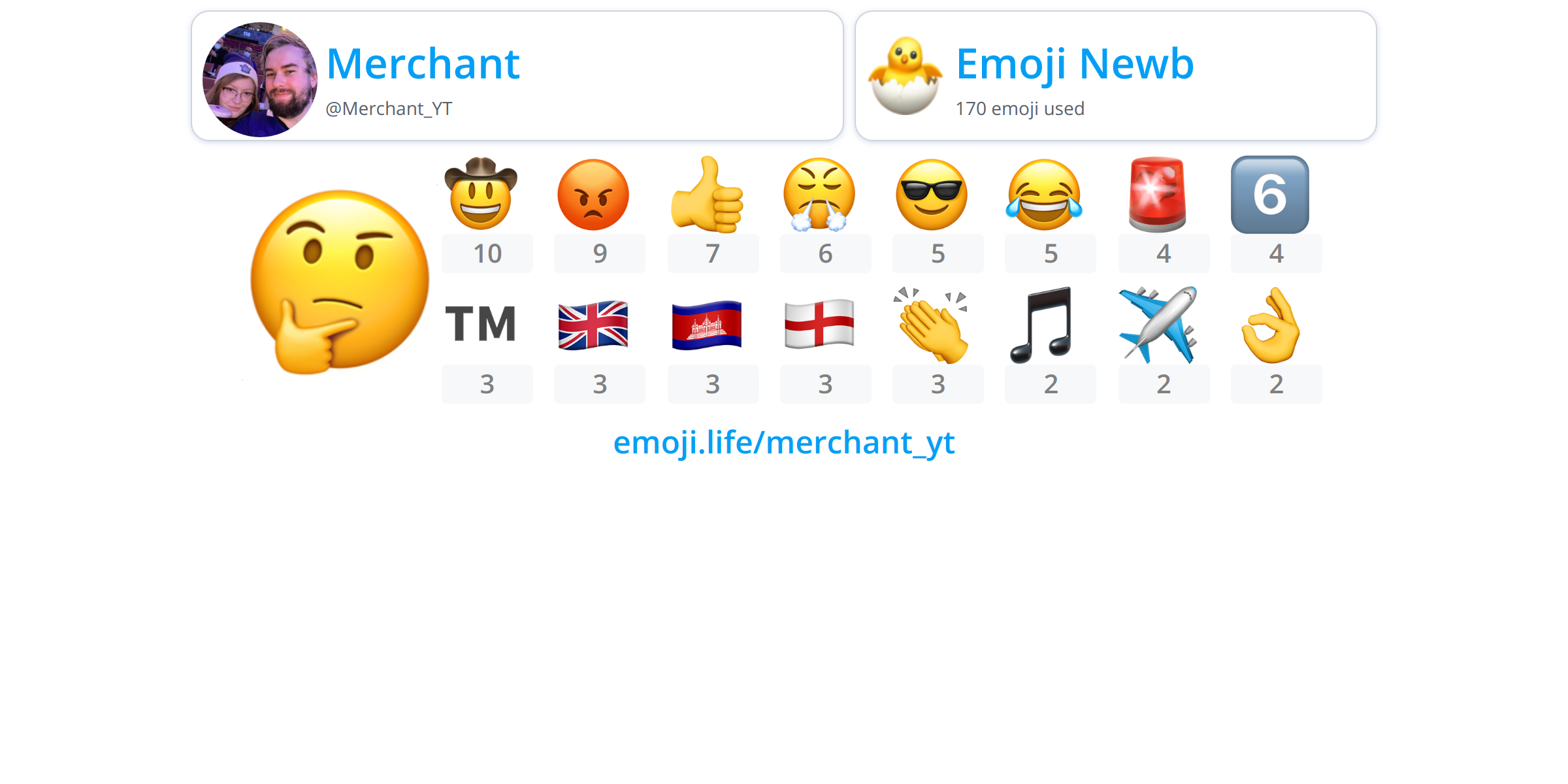 @Merchant_YT - Emoji.Life