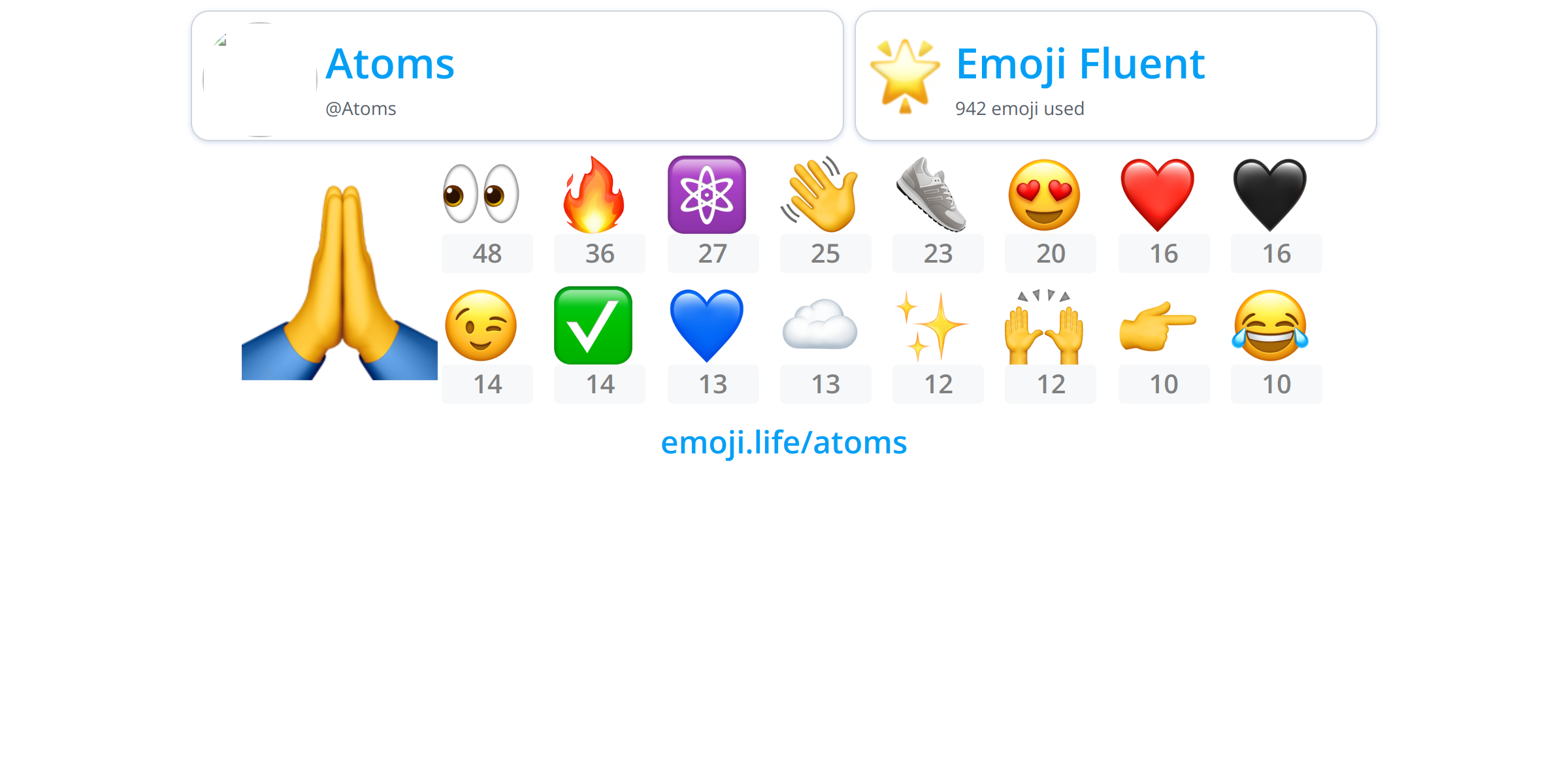 @Atoms - Emoji.Life