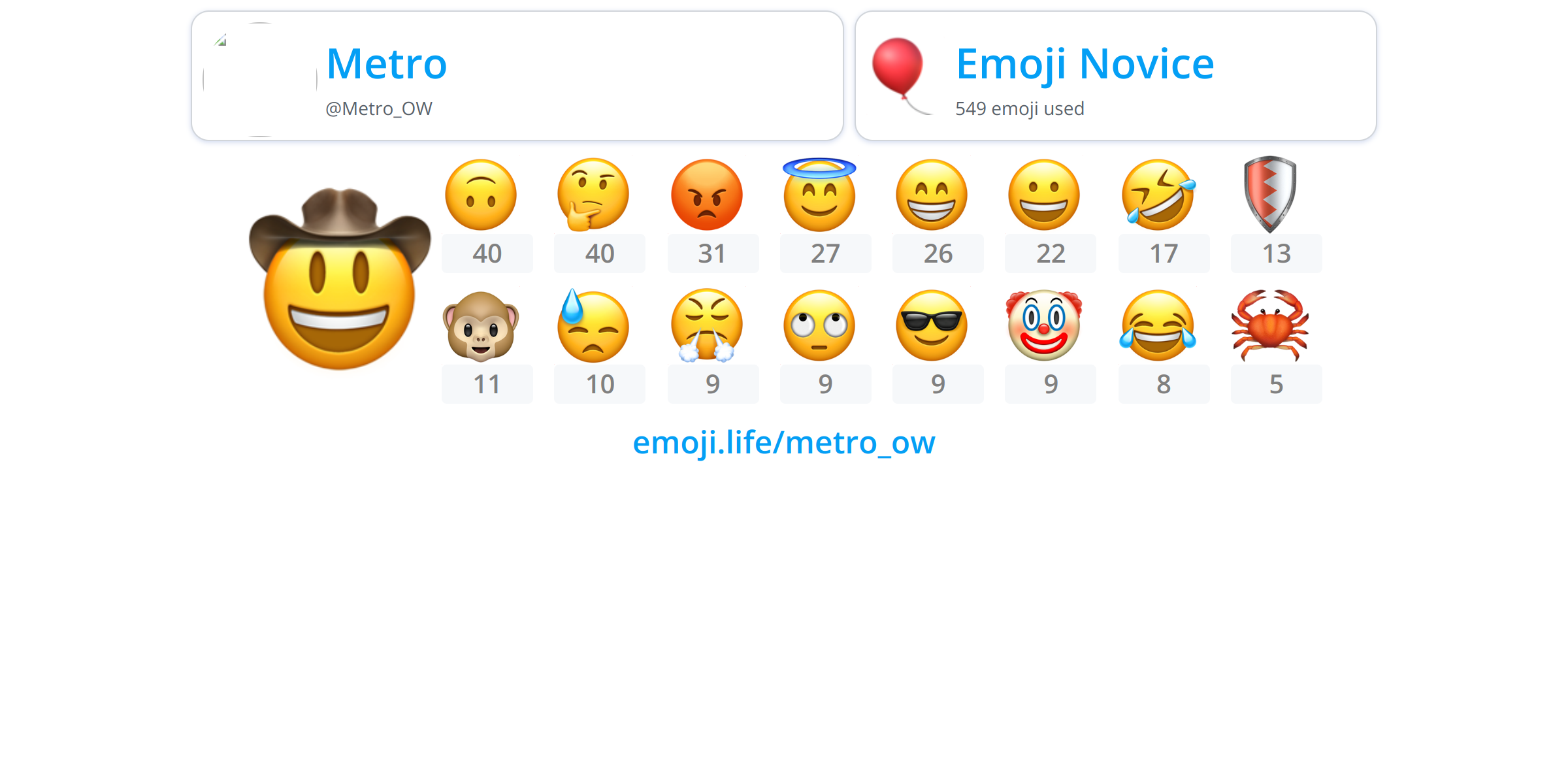 @Metro_OW - Emoji.Life
