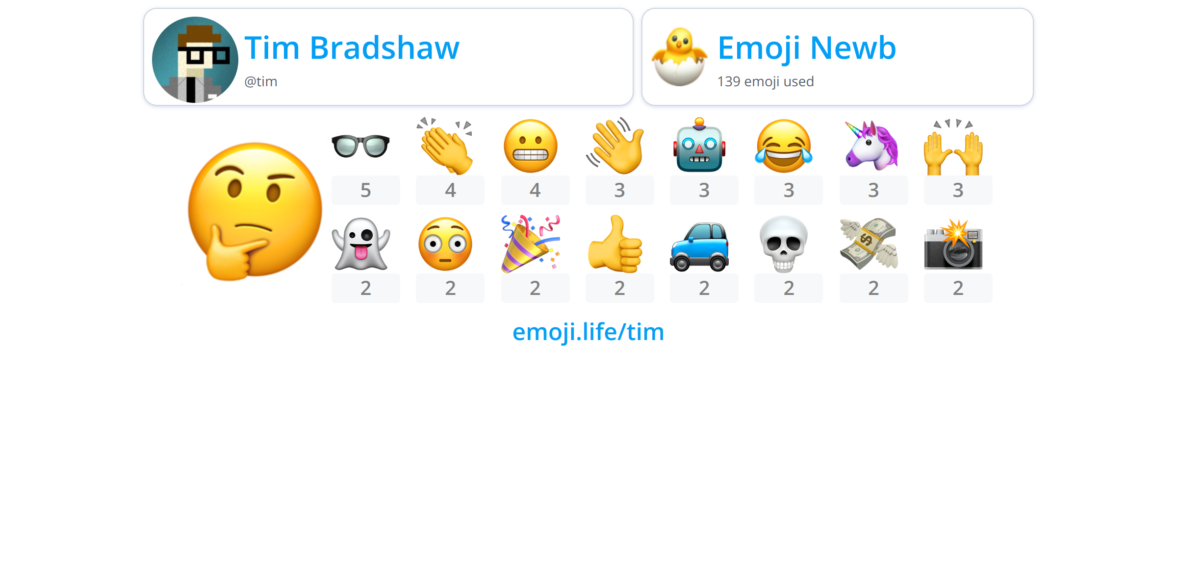 @tim - Emoji.Life