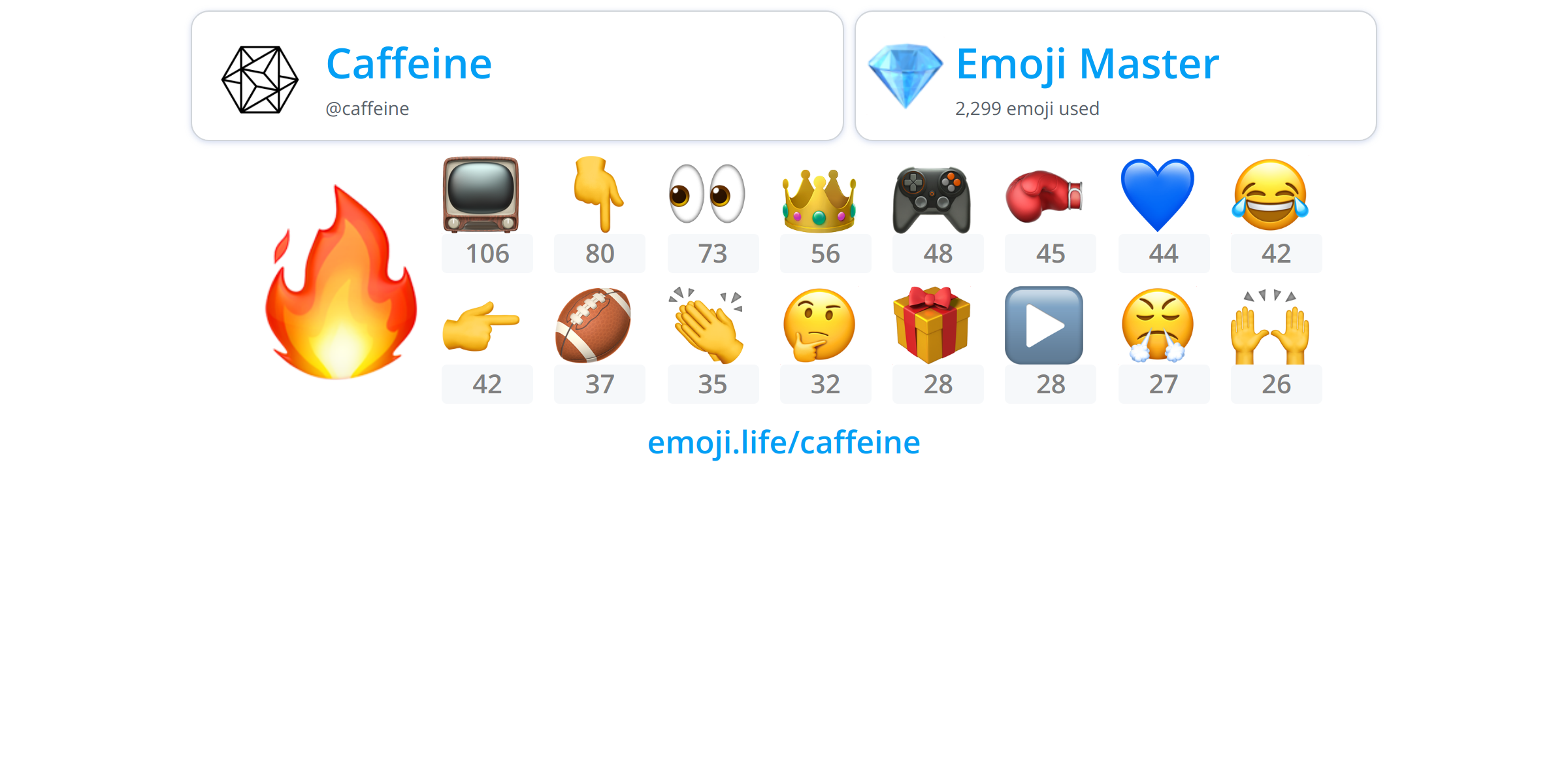 @caffeine - Emoji.Life