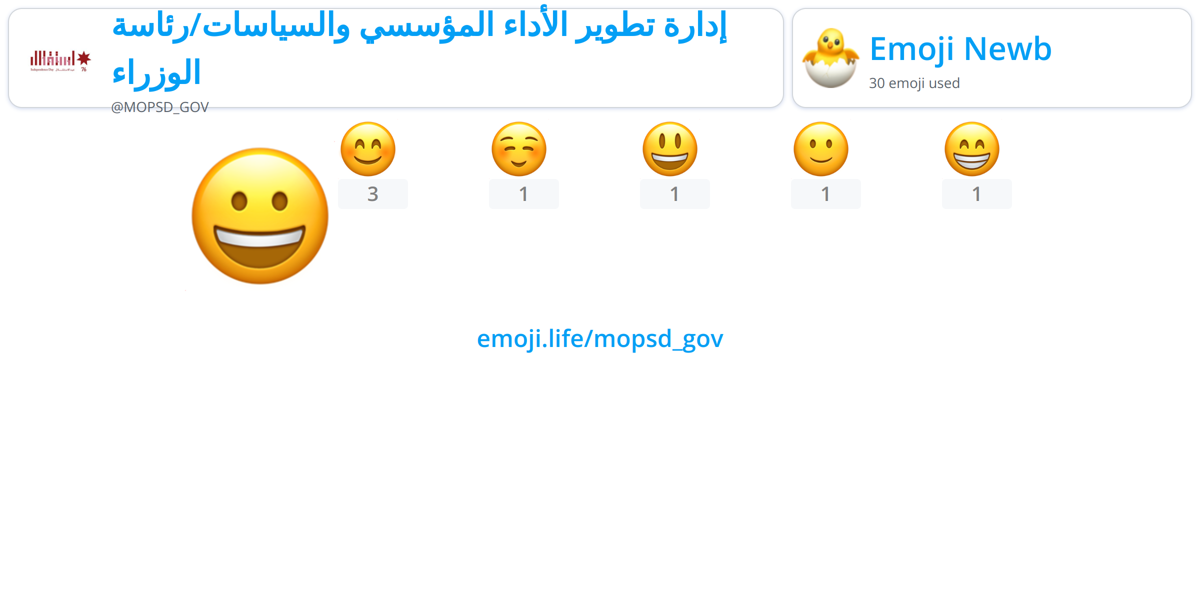 @MOPSD_GOV - Emoji.Life