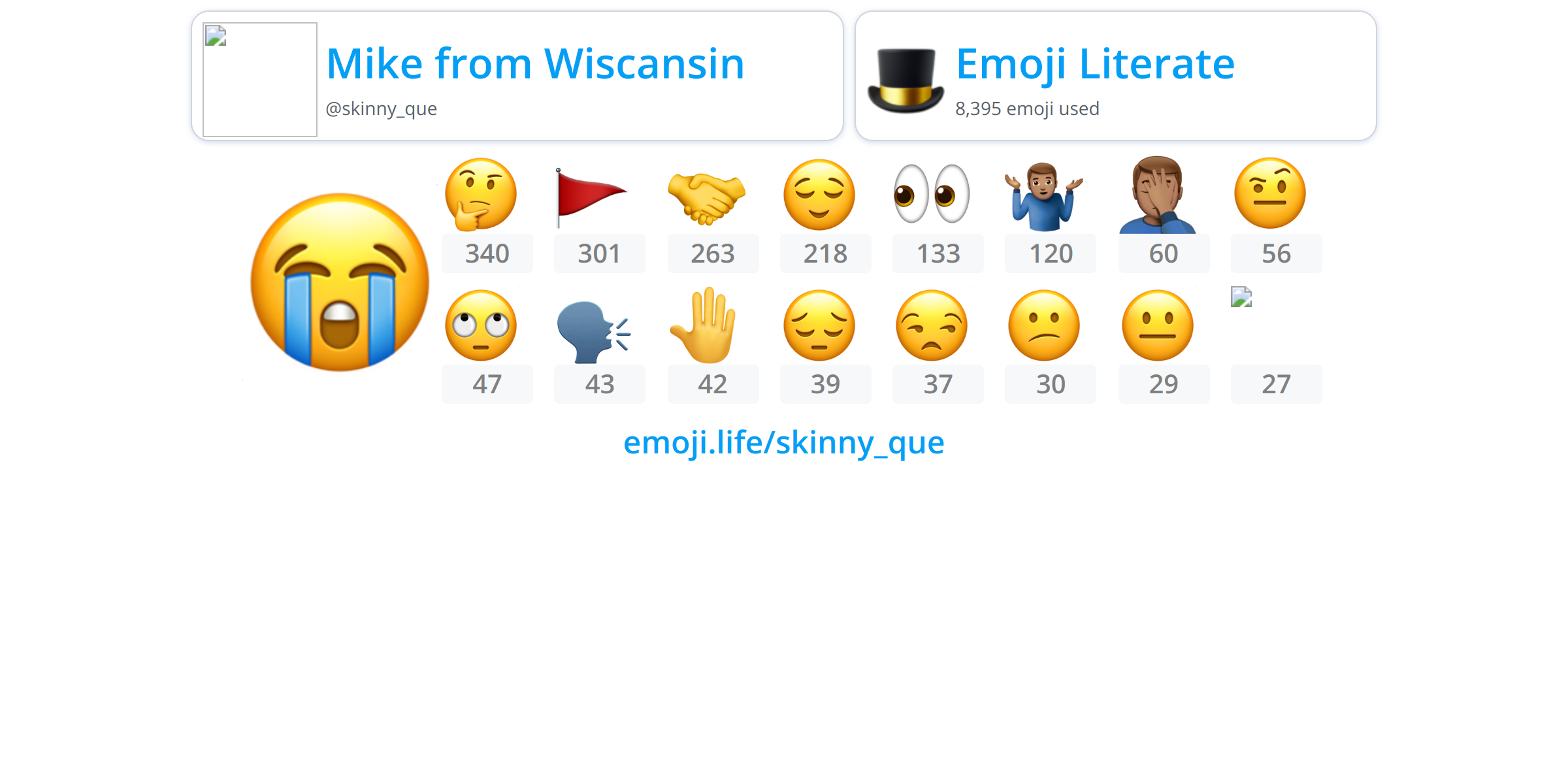 @skinny_que - Emoji.Life