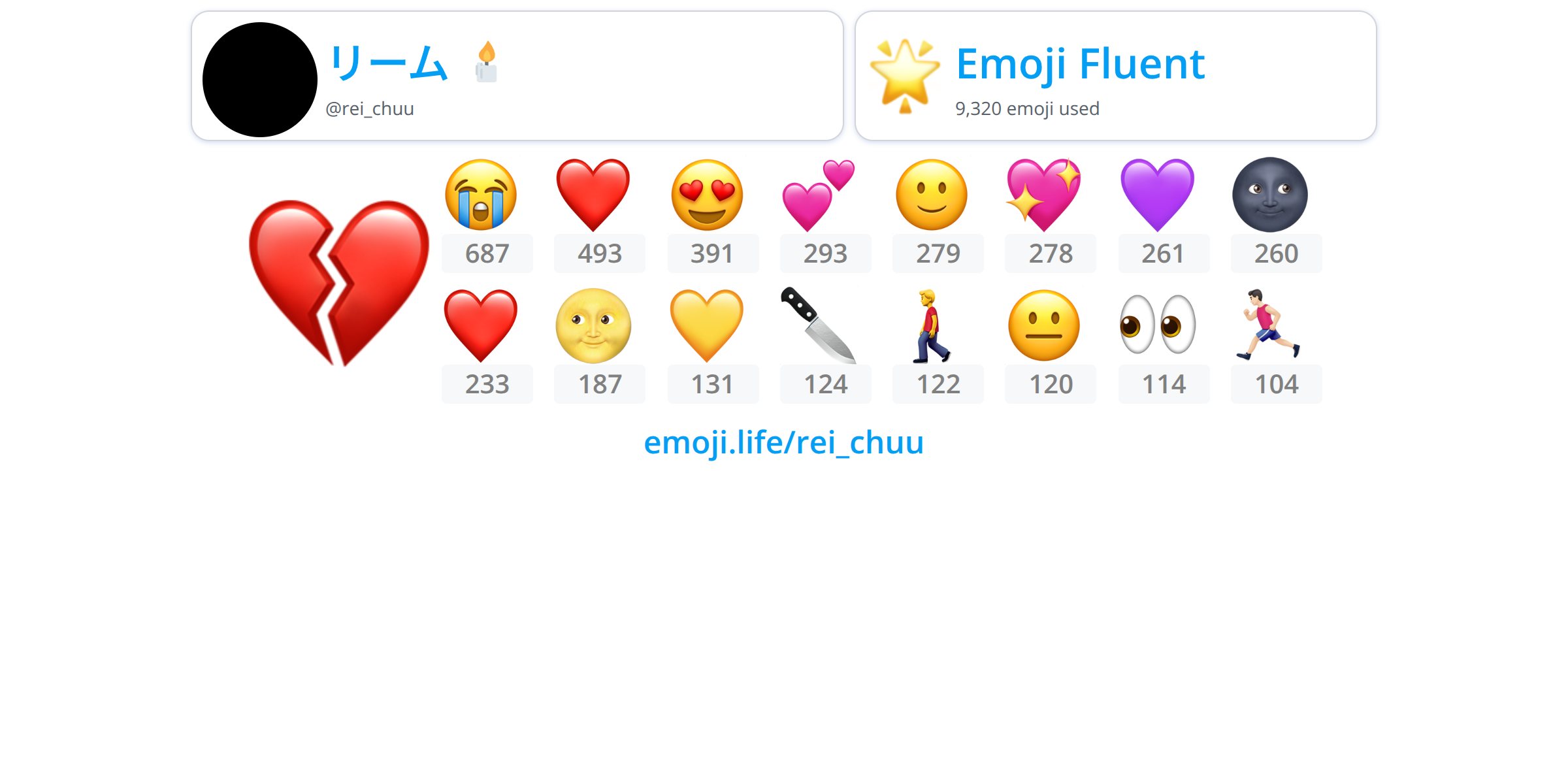 @rei_chuu - Emoji.Life