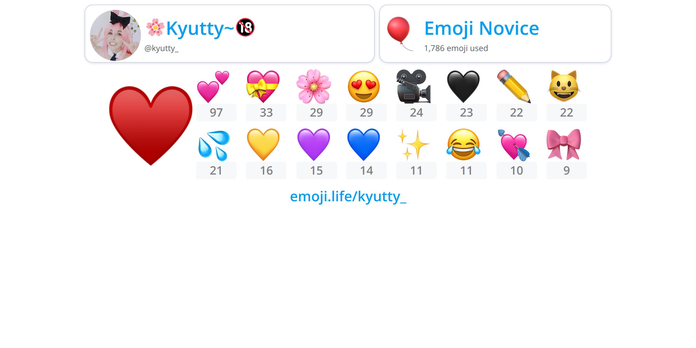 @kyutty_ - Emoji.Life