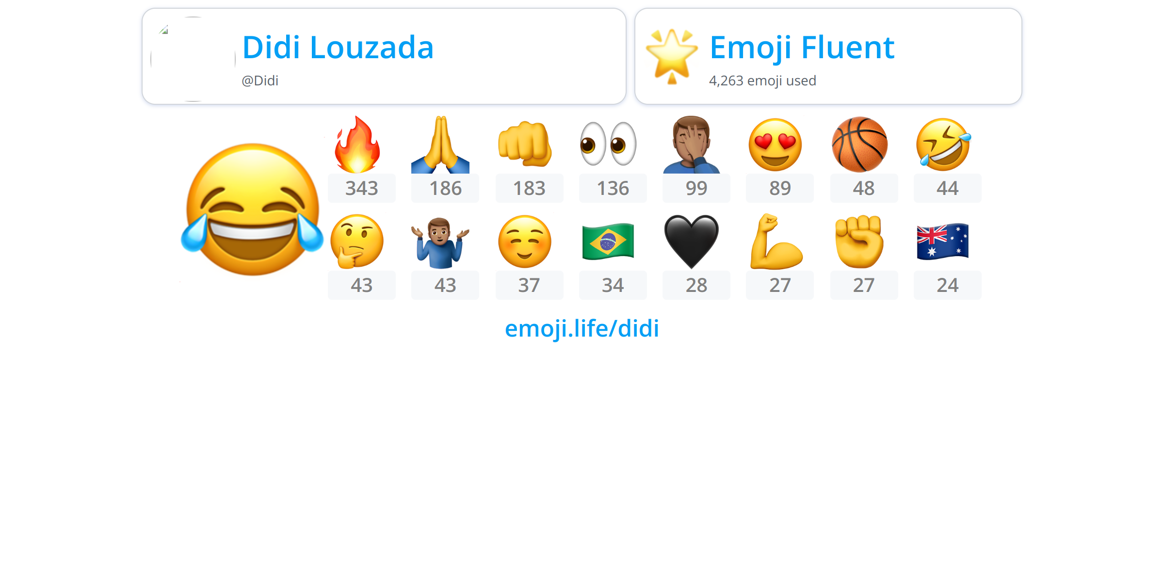 @Didi - Emoji.Life
