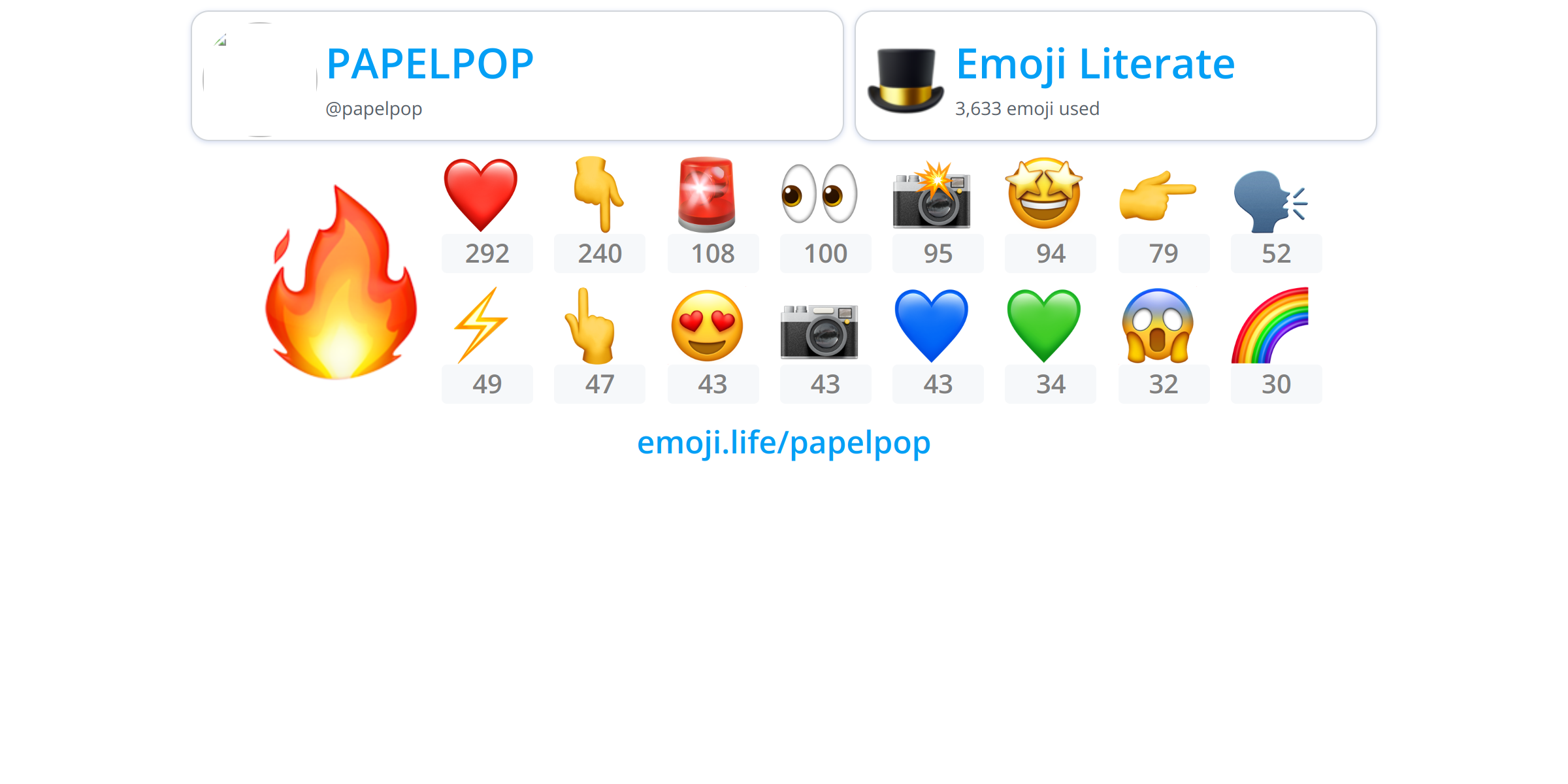 @papelpop - Emoji.Life