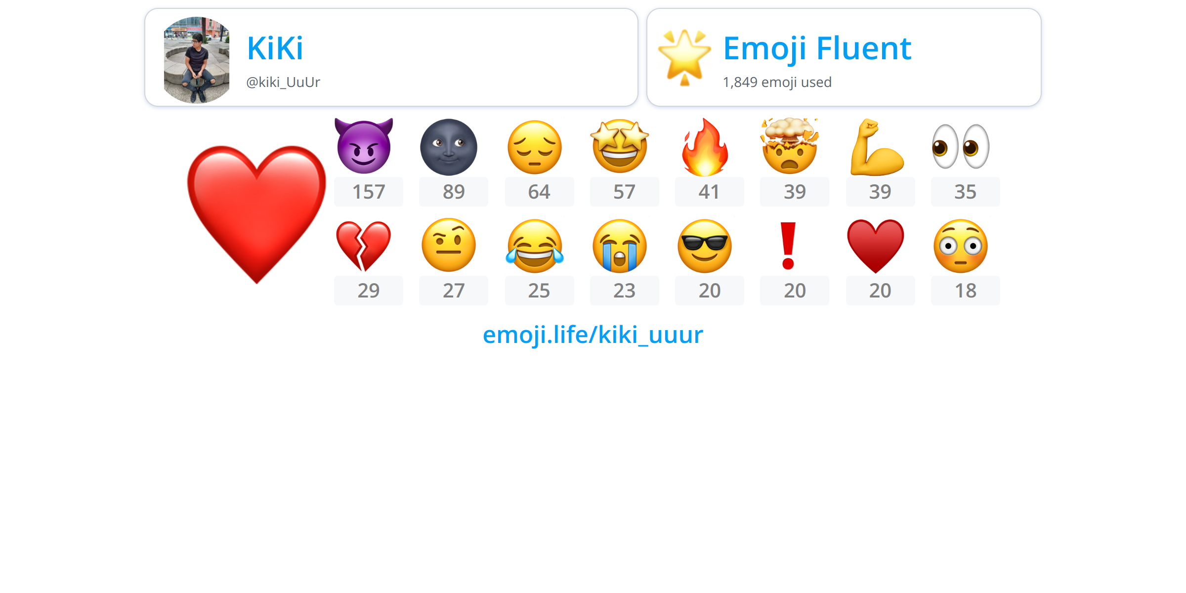 @kiki_UuUr - Emoji.Life