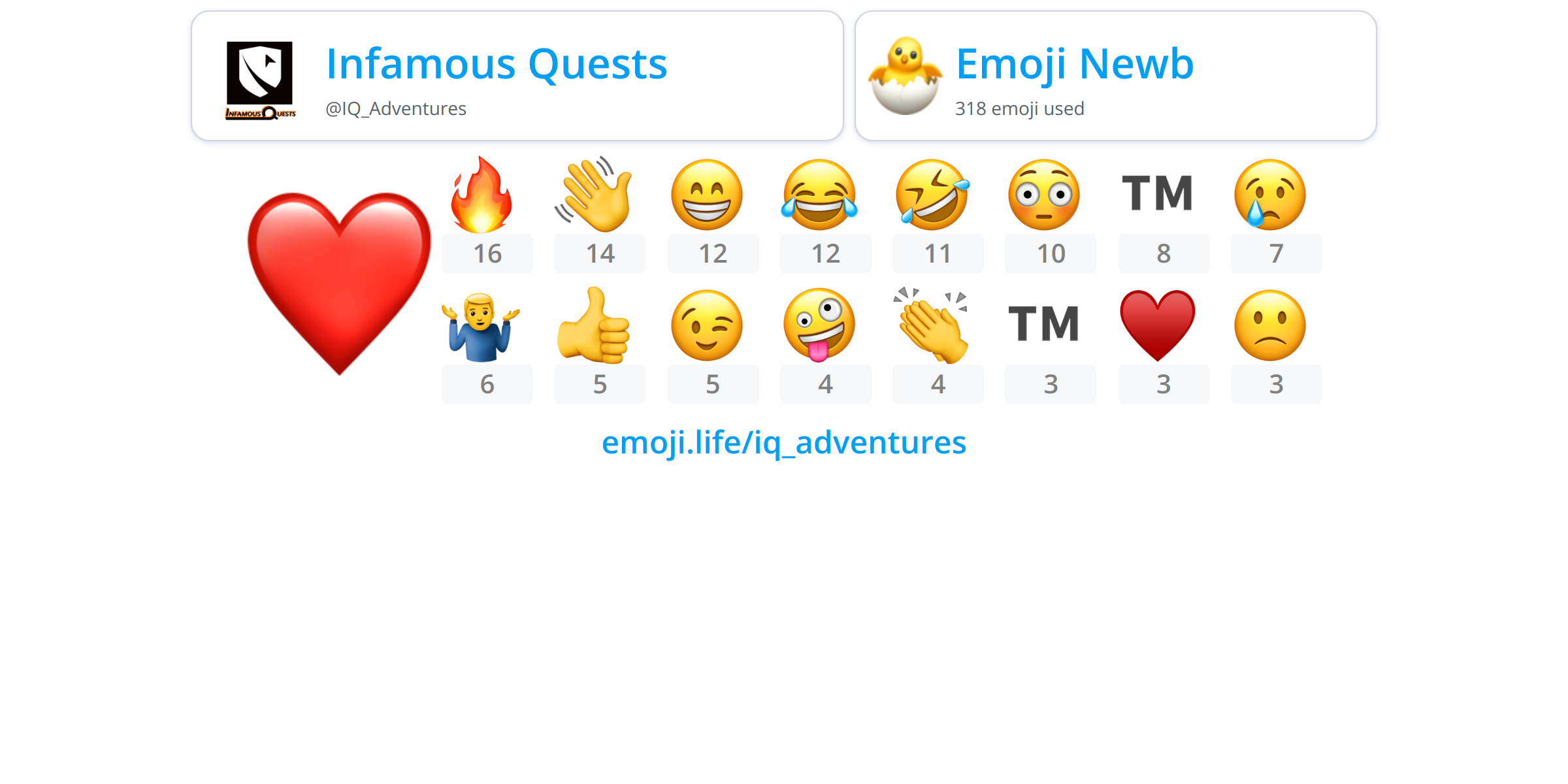 @IQ_Adventures - Emoji.Life