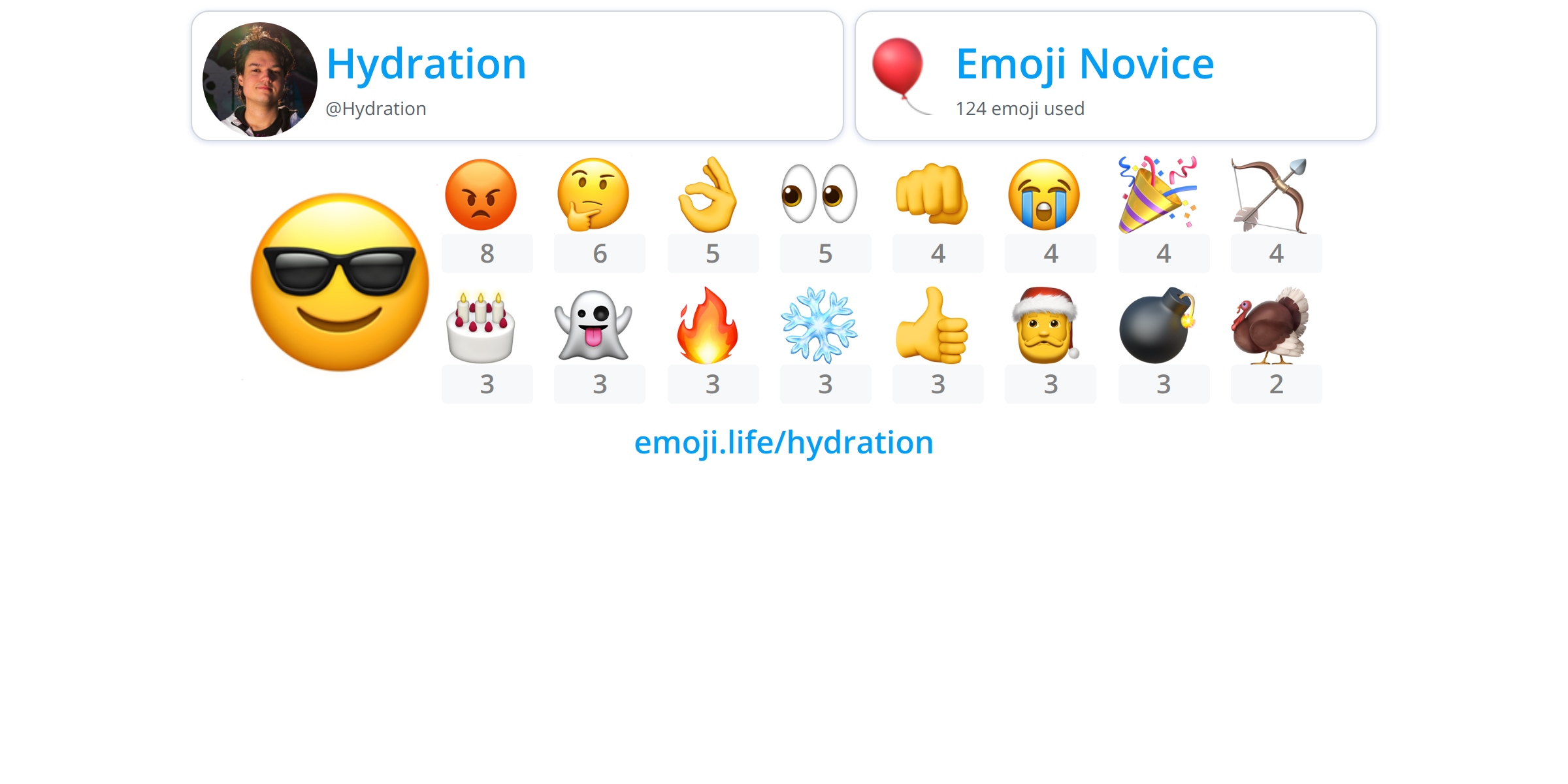 @Hydration - Emoji.Life