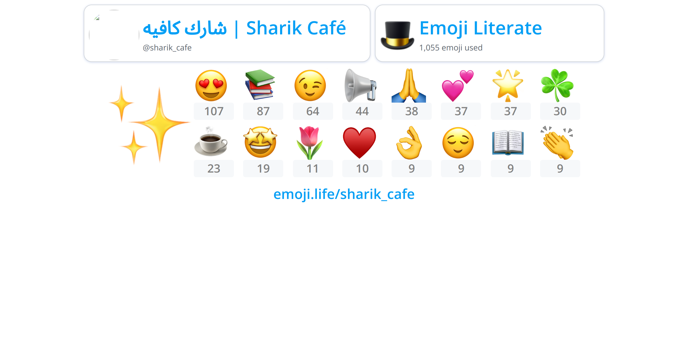 @sharik_cafe - Emoji.Life