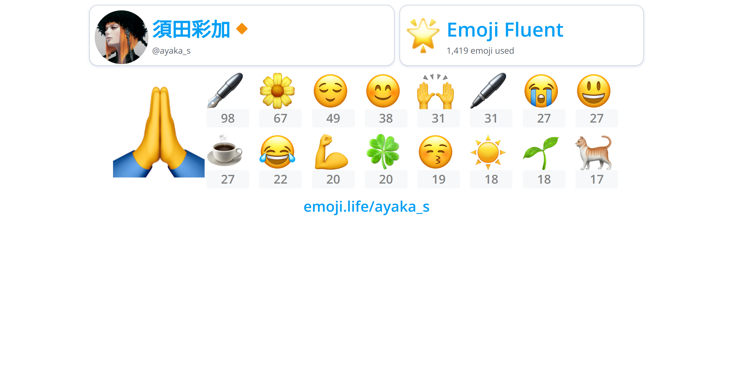 @ayaka_s - Emoji.Life