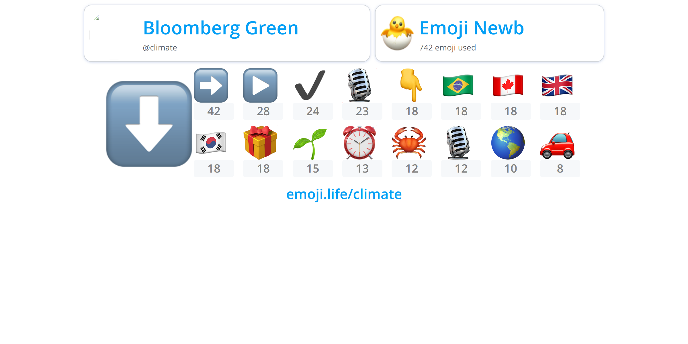 @climate - Emoji.Life
