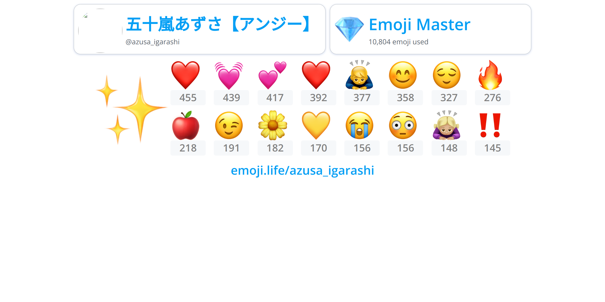 @azusa_igarashi - Emoji.Life