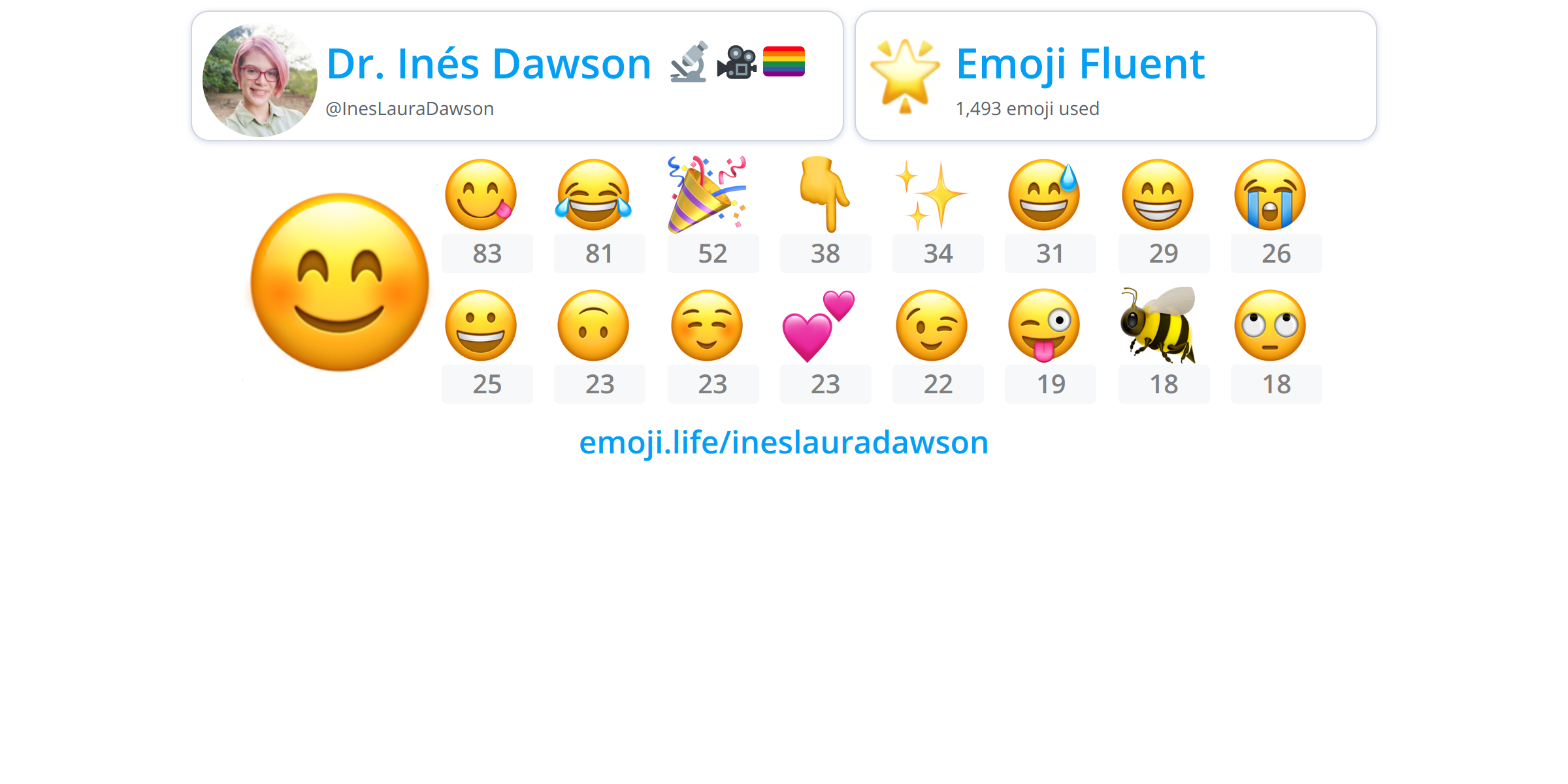 @InesLauraDawson - Emoji.Life