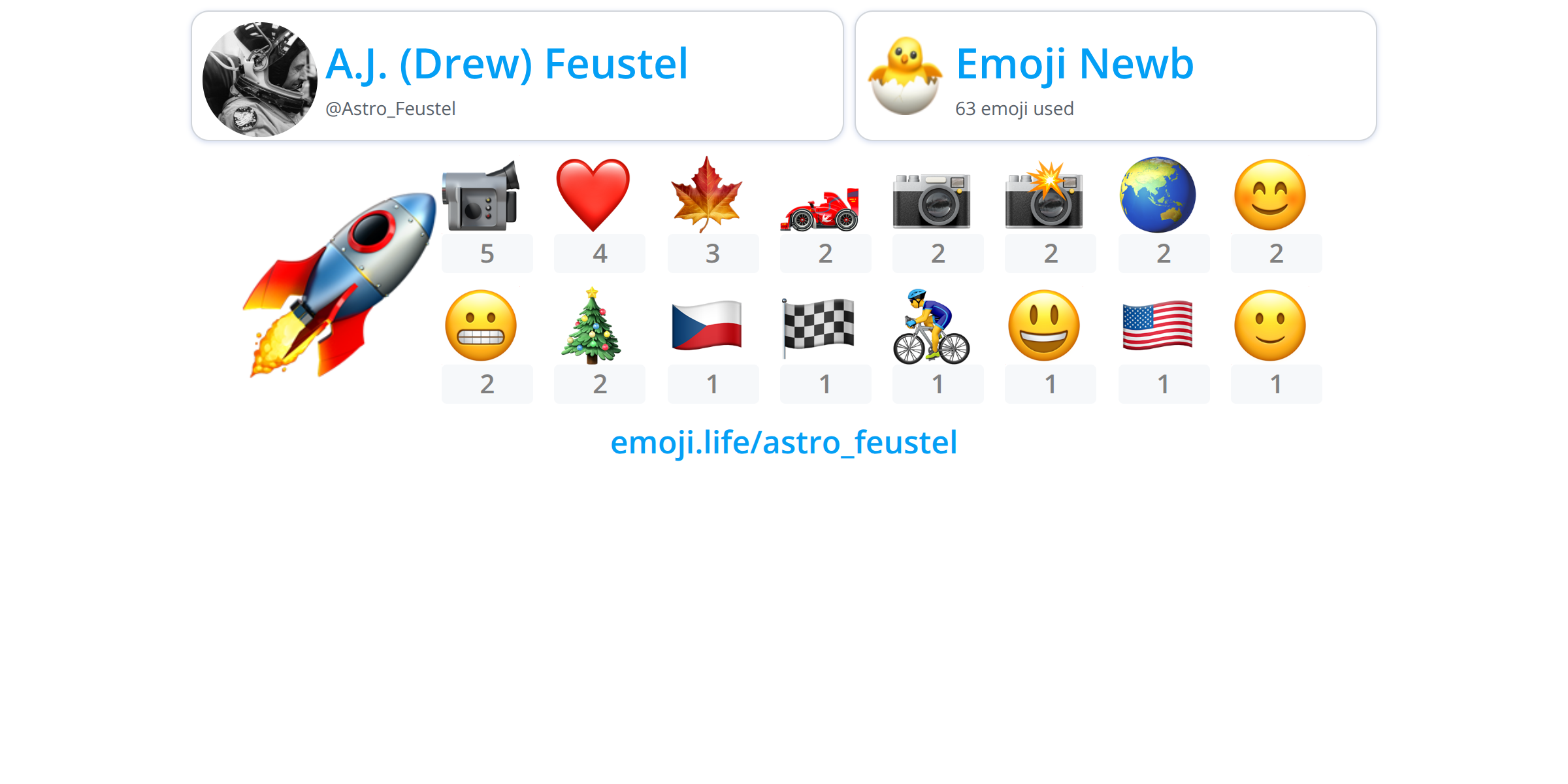 @Astro_Feustel - Emoji.Life