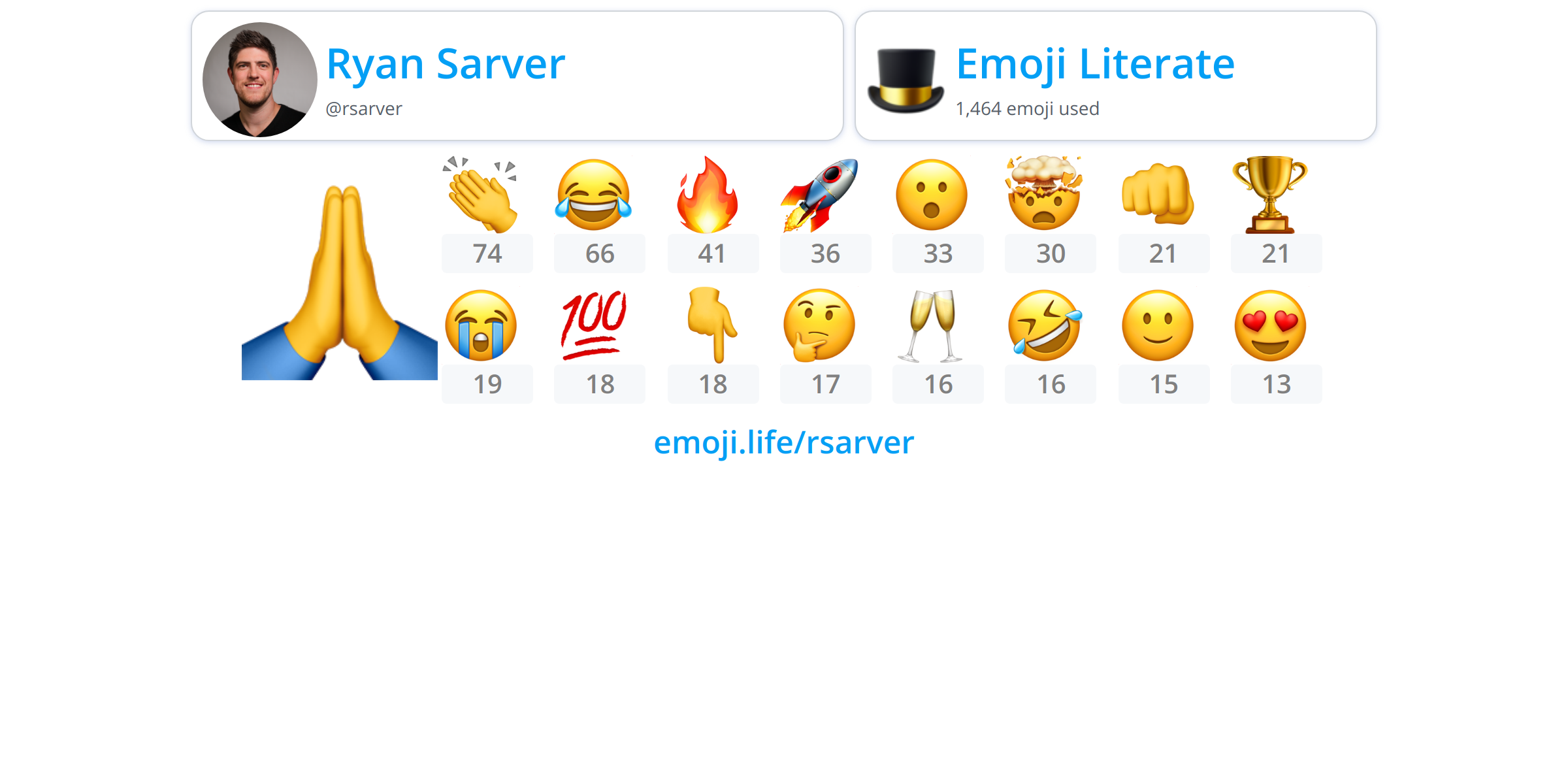  rsarver Emoji Life