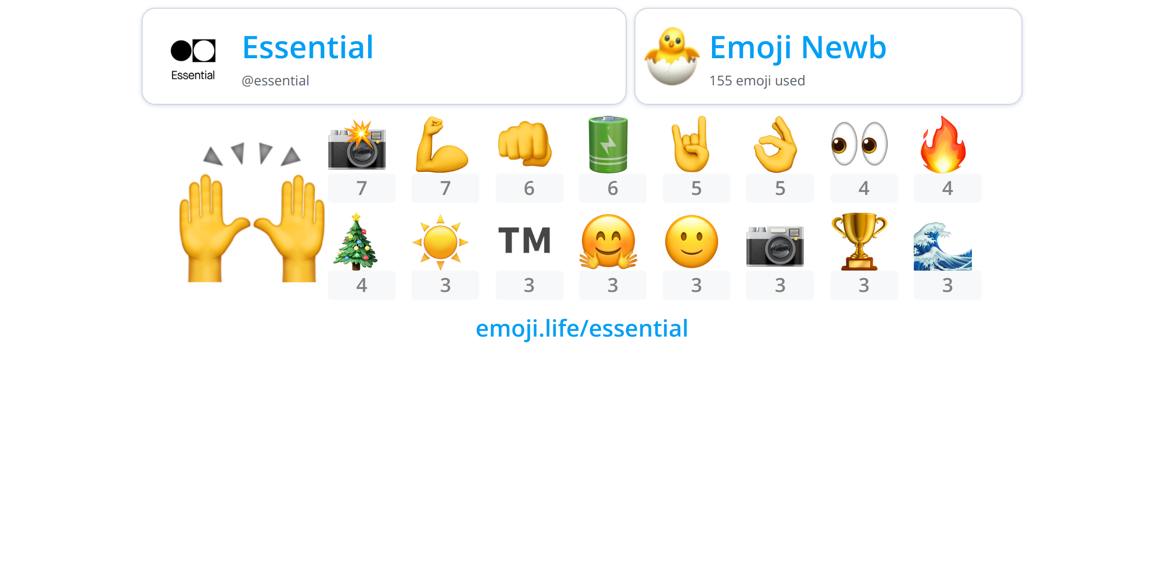 @essential - Emoji.Life