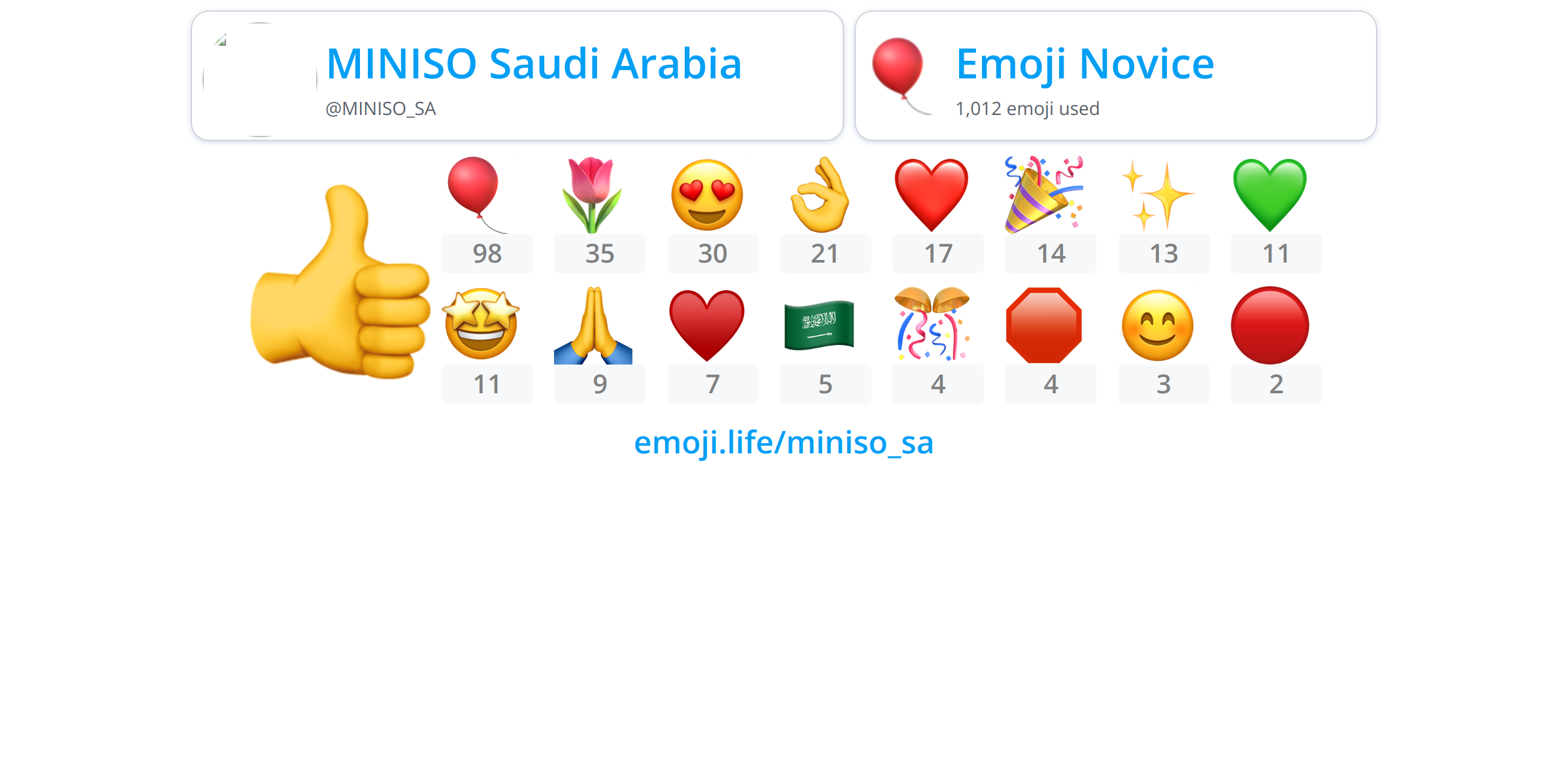 @MINISO_SA - Emoji.Life