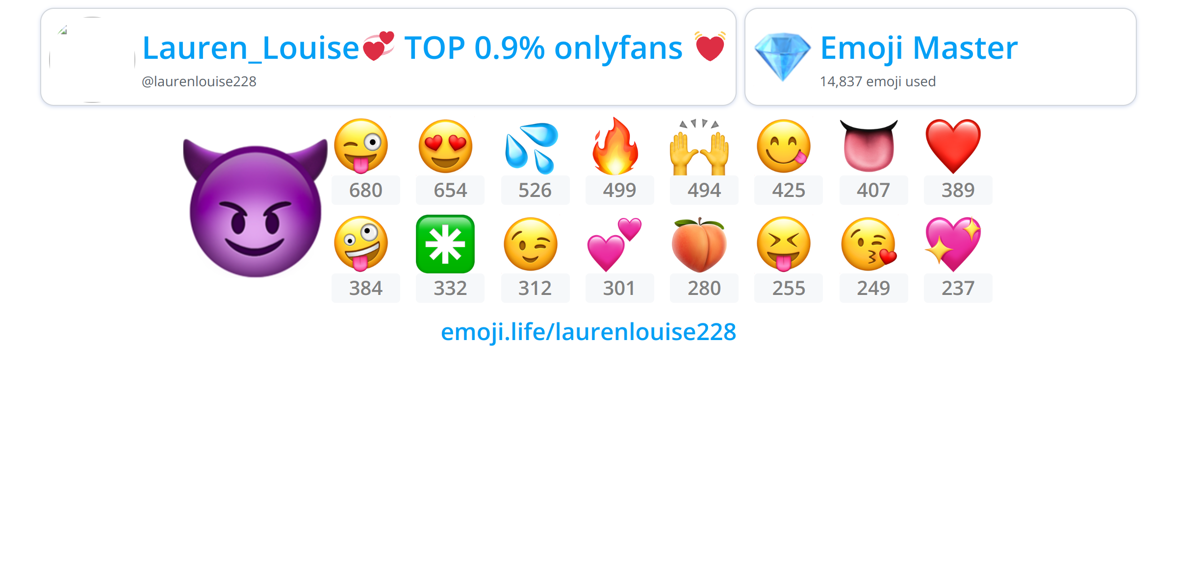 @laurenlouise228 - Emoji.Life