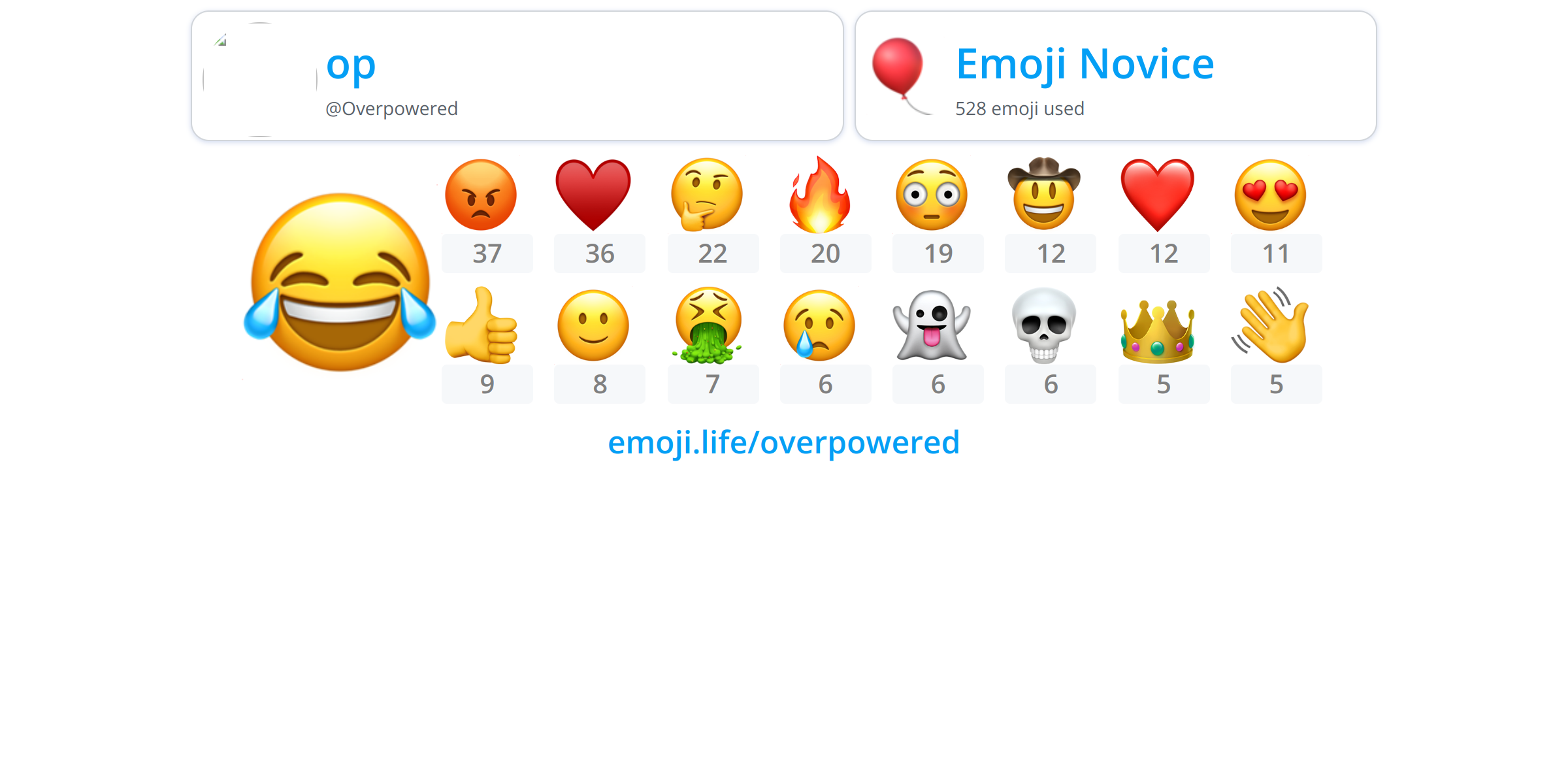 @Overpowered - Emoji.Life