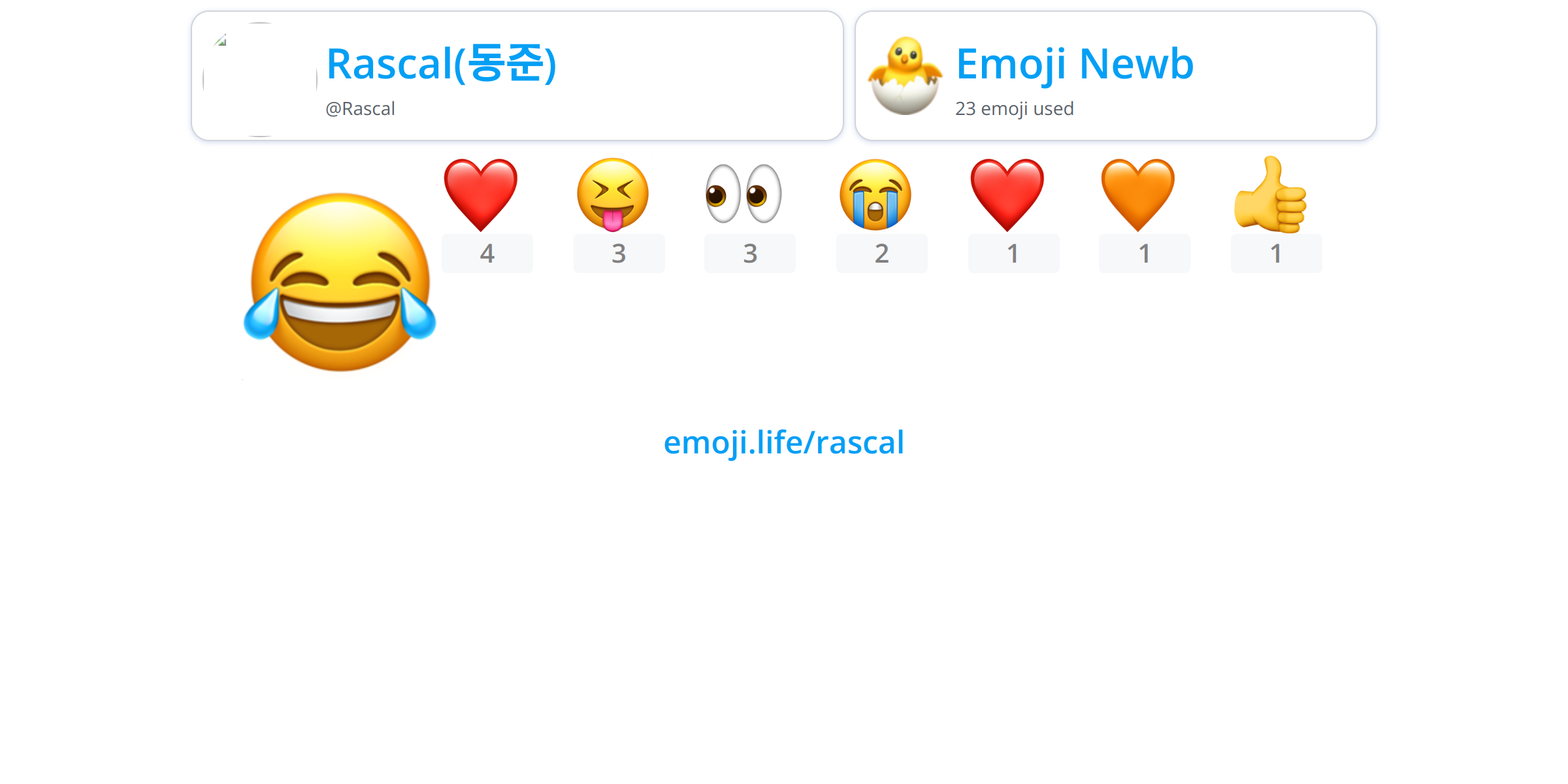 @Rascal - Emoji.Life