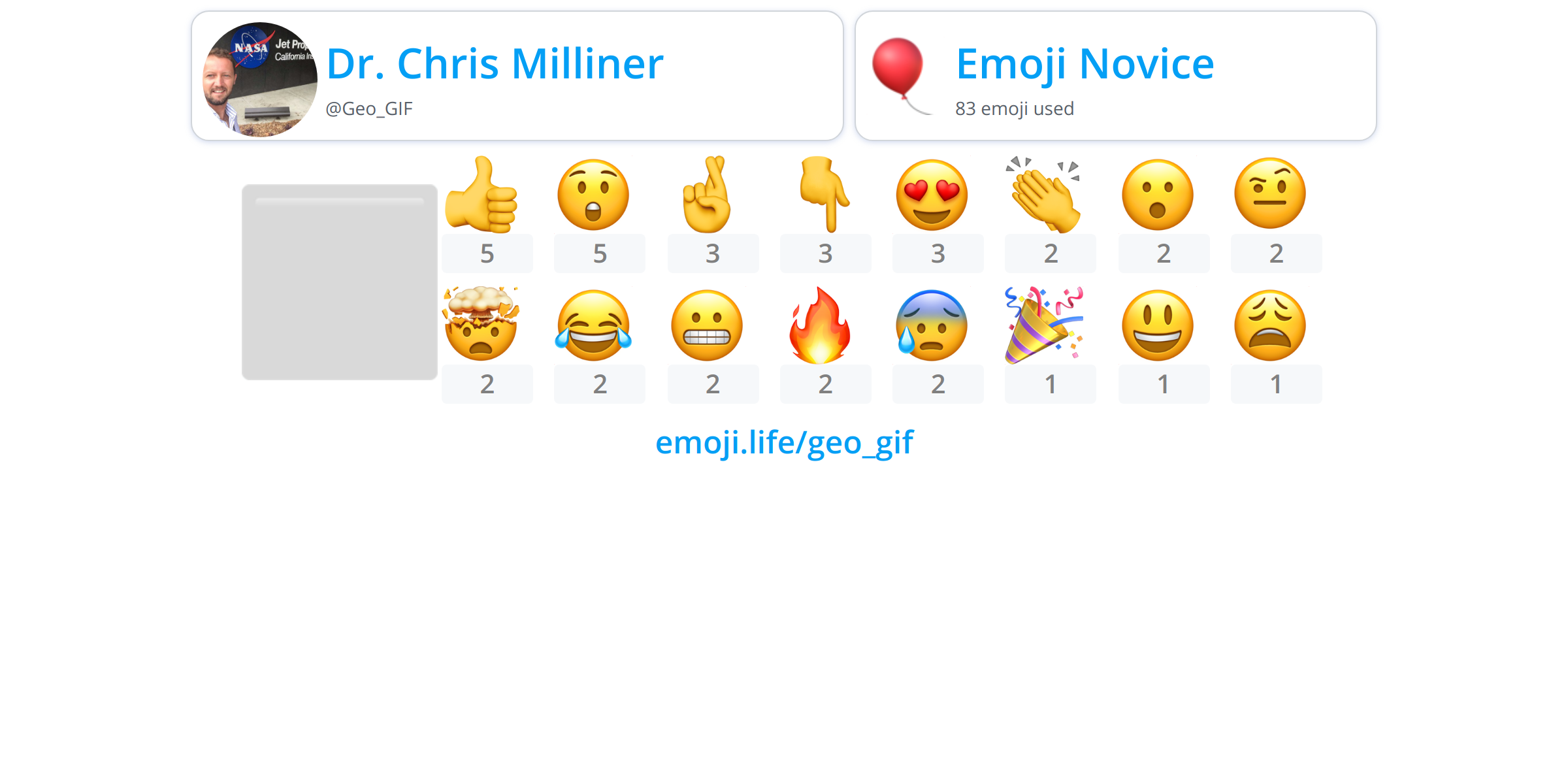 @Geo_GIF - Emoji.Life