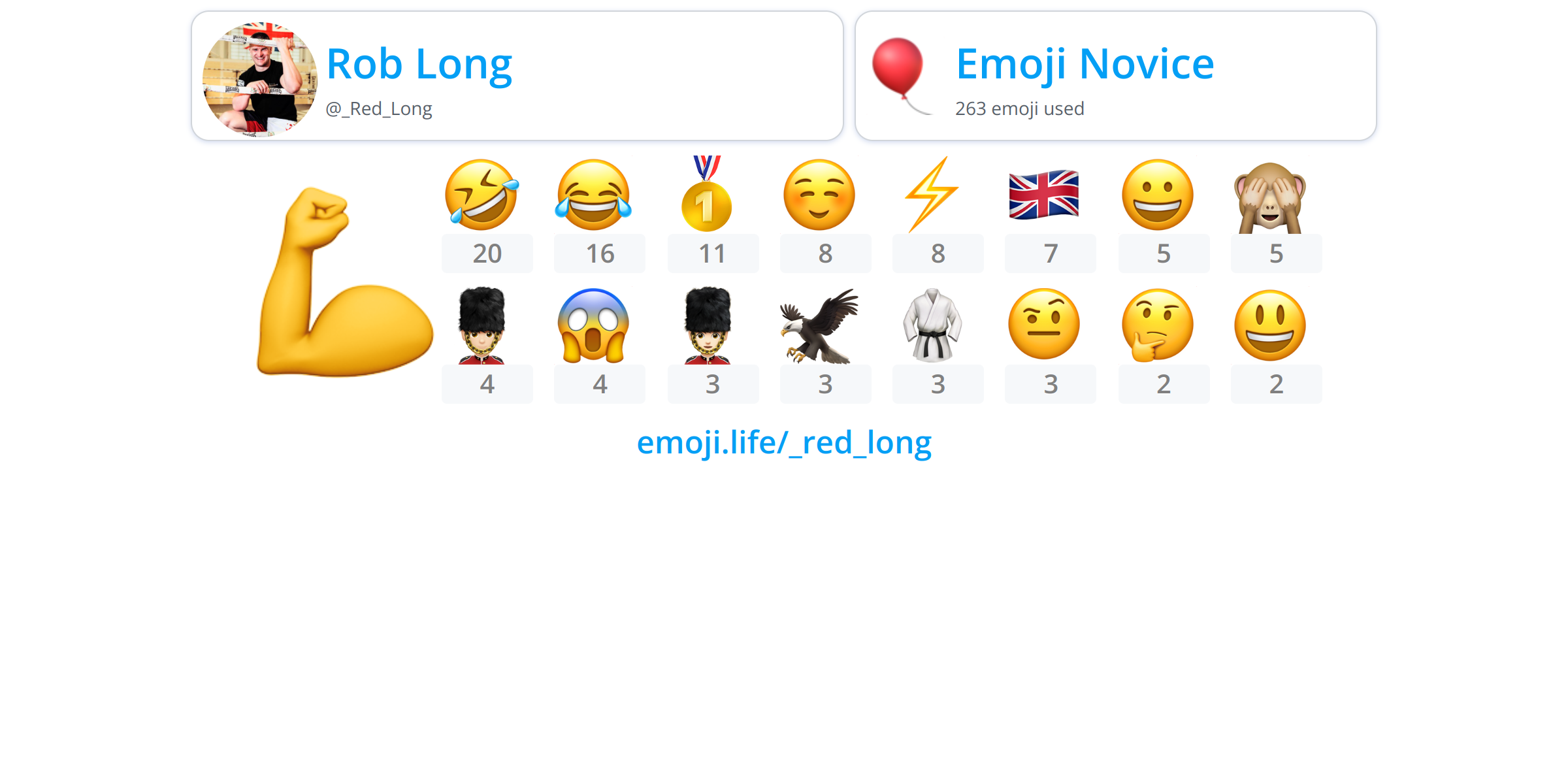 @_Red_Long - Emoji.Life