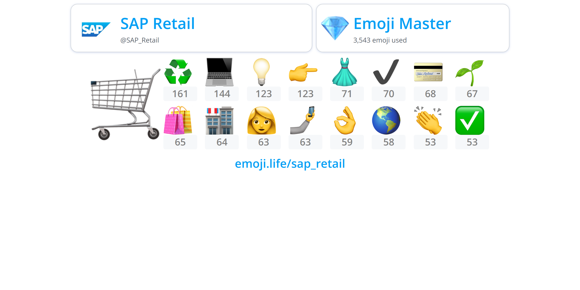 @SAP_Retail - Emoji.Life