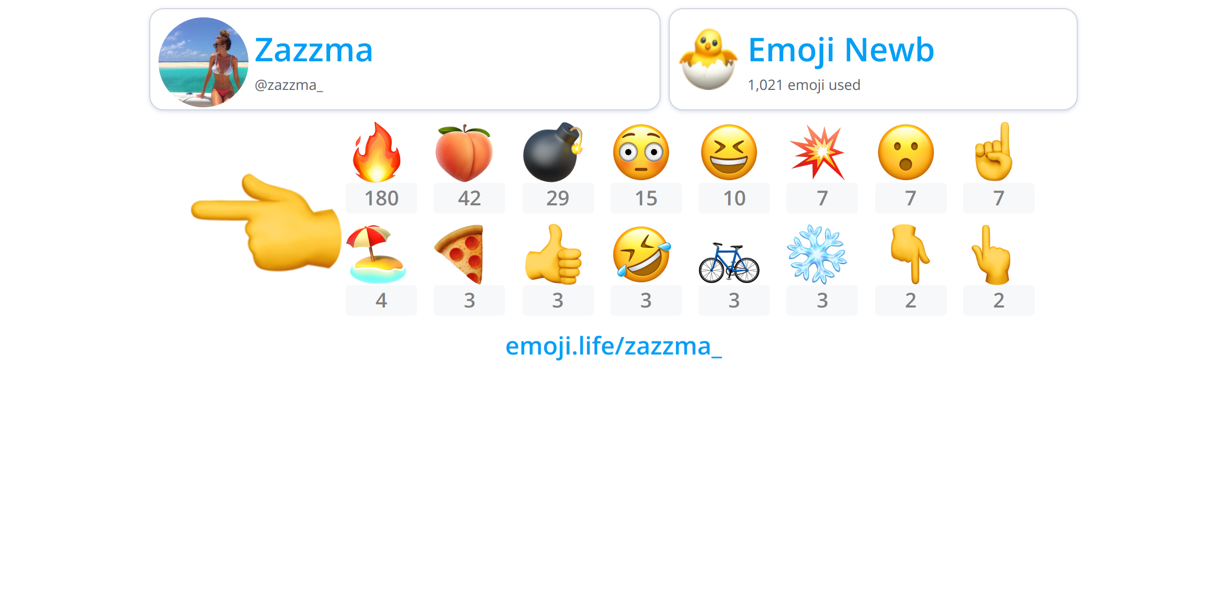 @zazzma_ - Emoji.Life