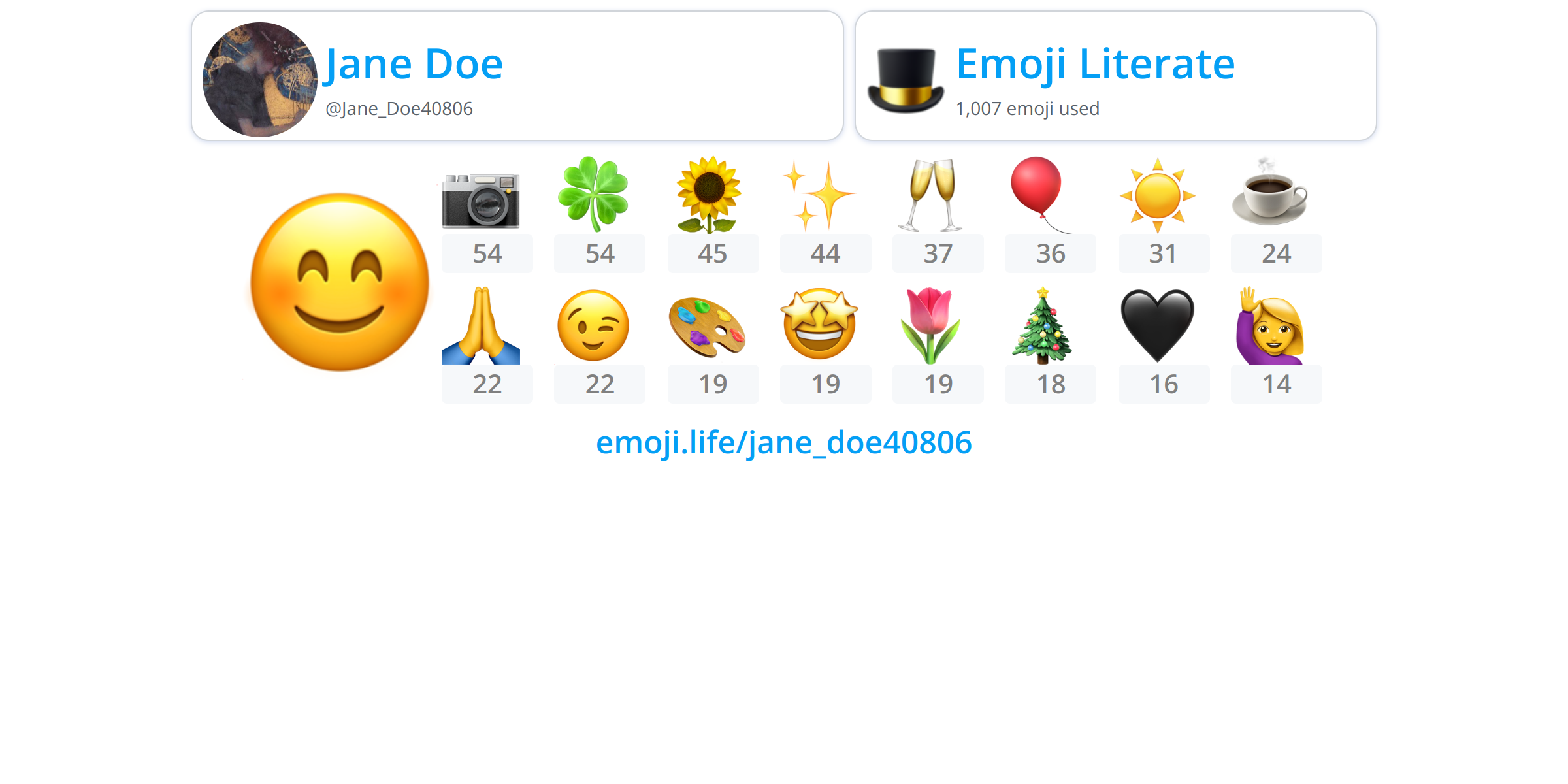@Jane_Doe40806 - Emoji.Life