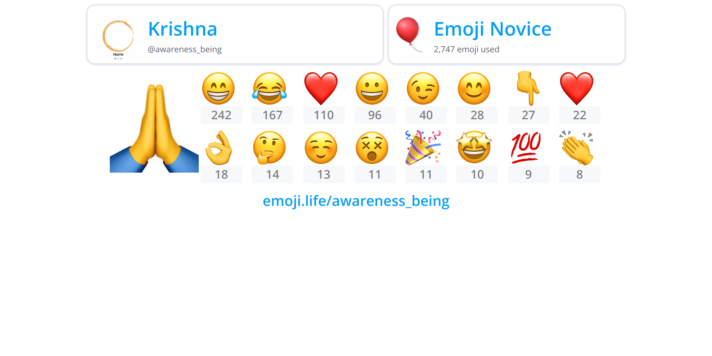 @awareness_being - Emoji.Life