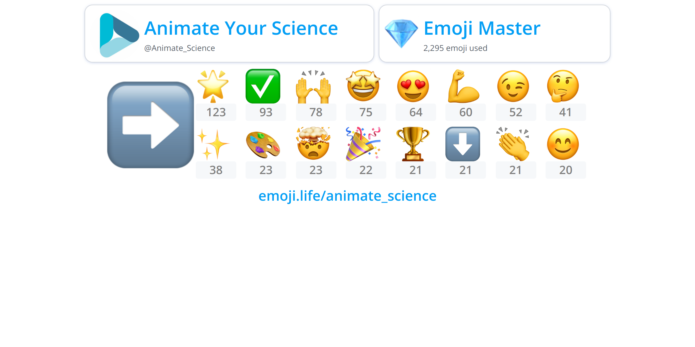 @Animate_Science - Emoji.Life