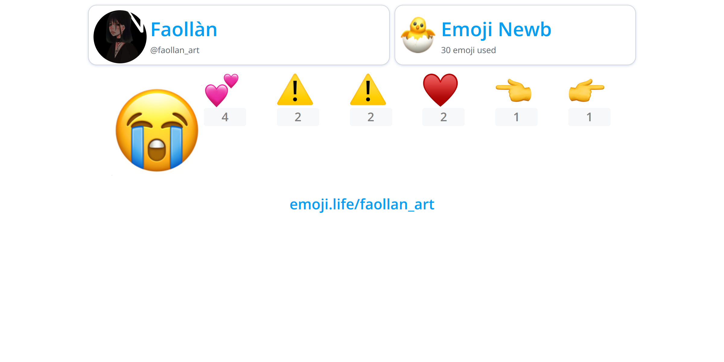 @faollan_art - Emoji.Life