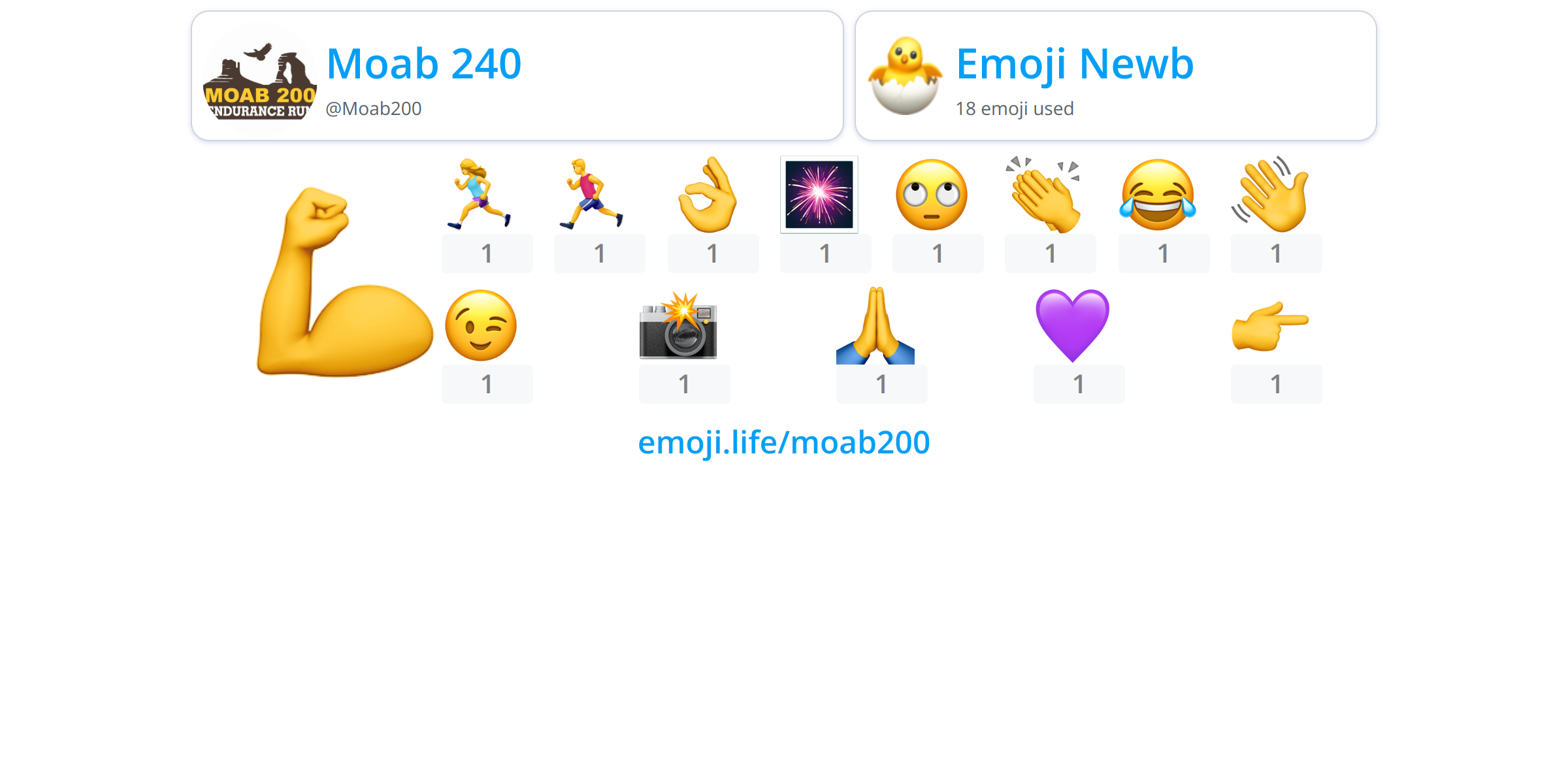 @Moab200 - Emoji.Life
