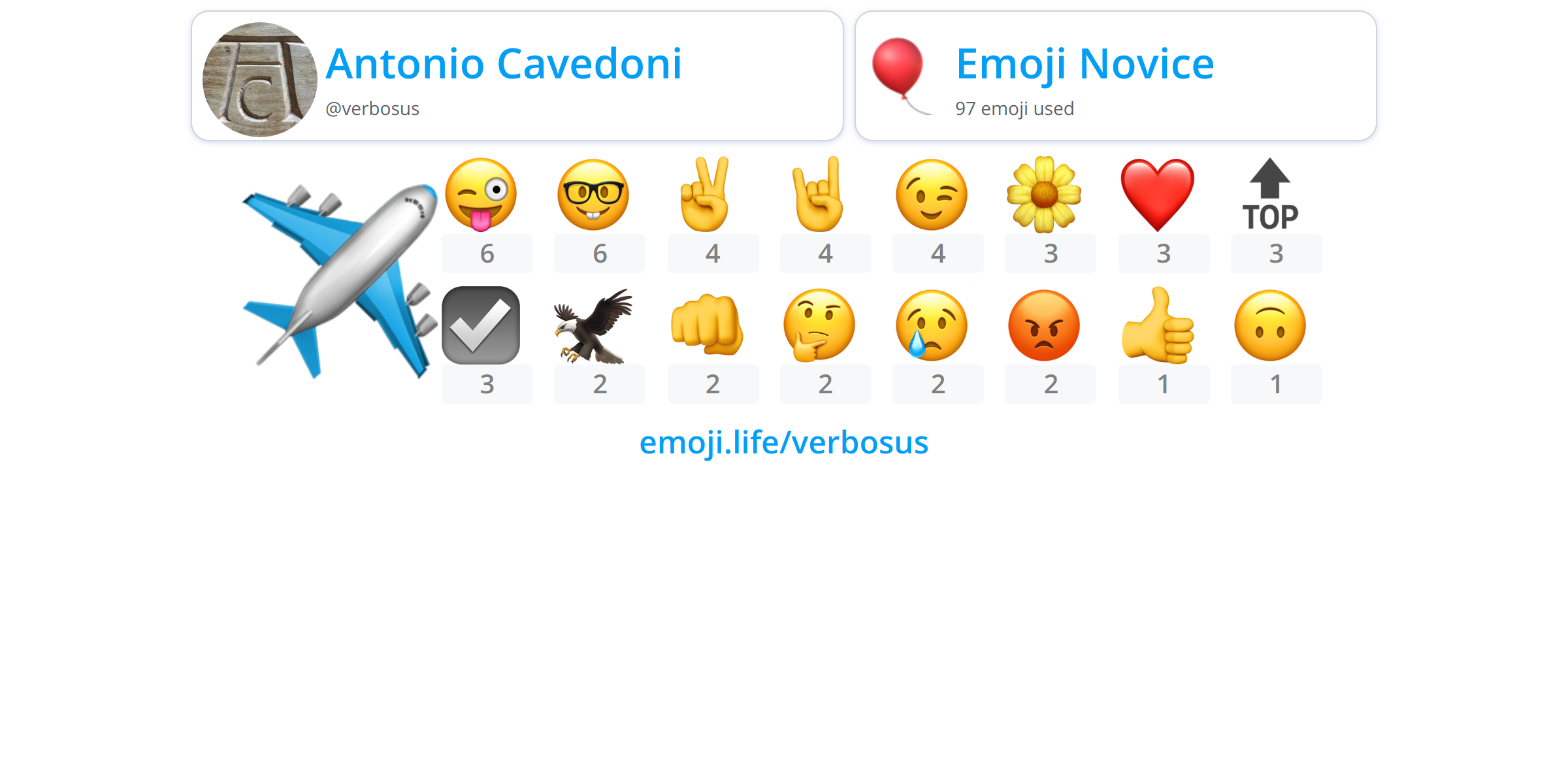 @verbosus - Emoji.Life