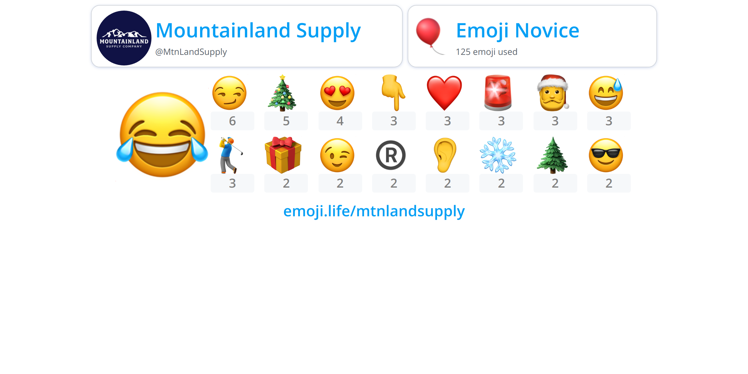 mtnlandsupply-emoji-life