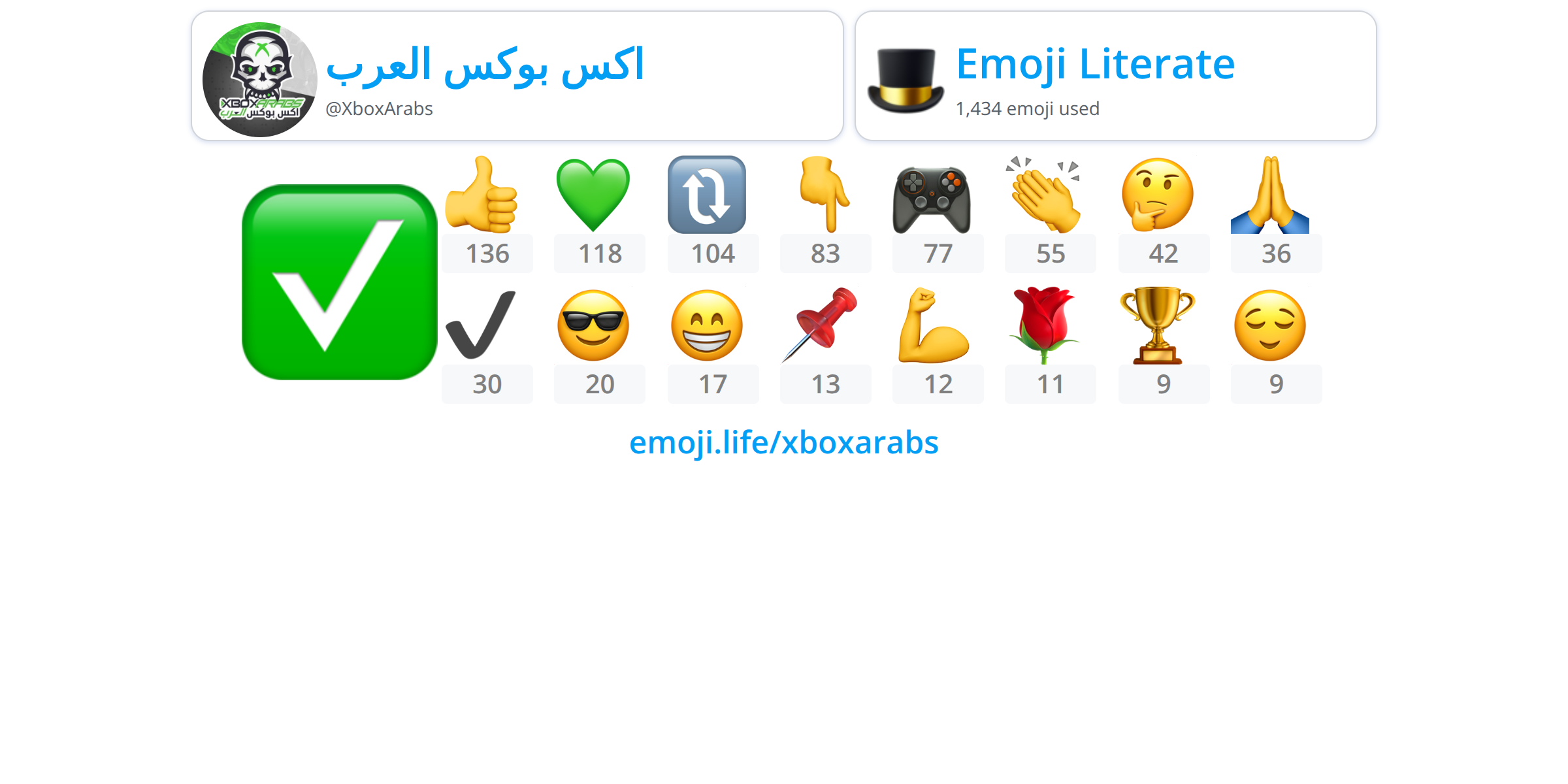 @XboxArabs - Emoji.Life