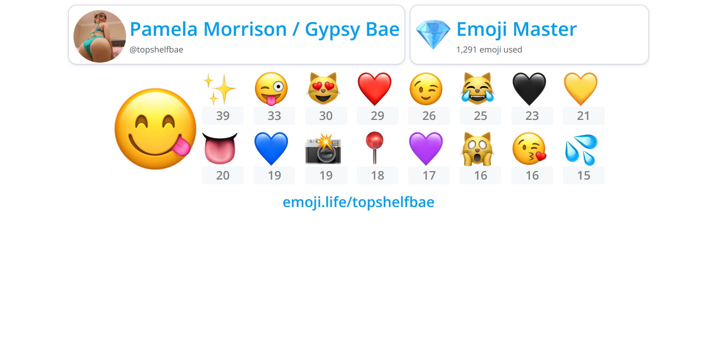 @topshelfbae - Emoji.Life