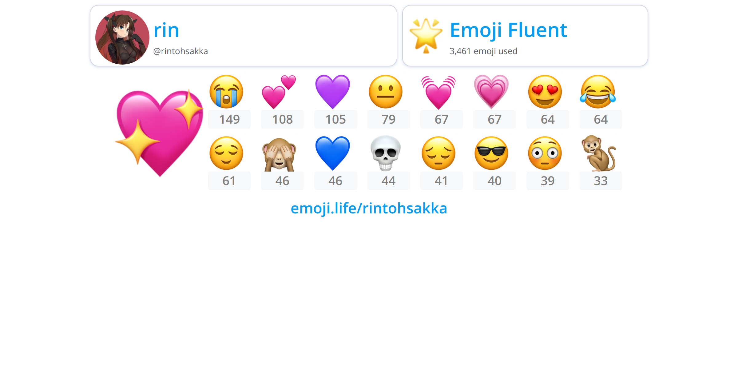 @rintohsakka - Emoji.Life