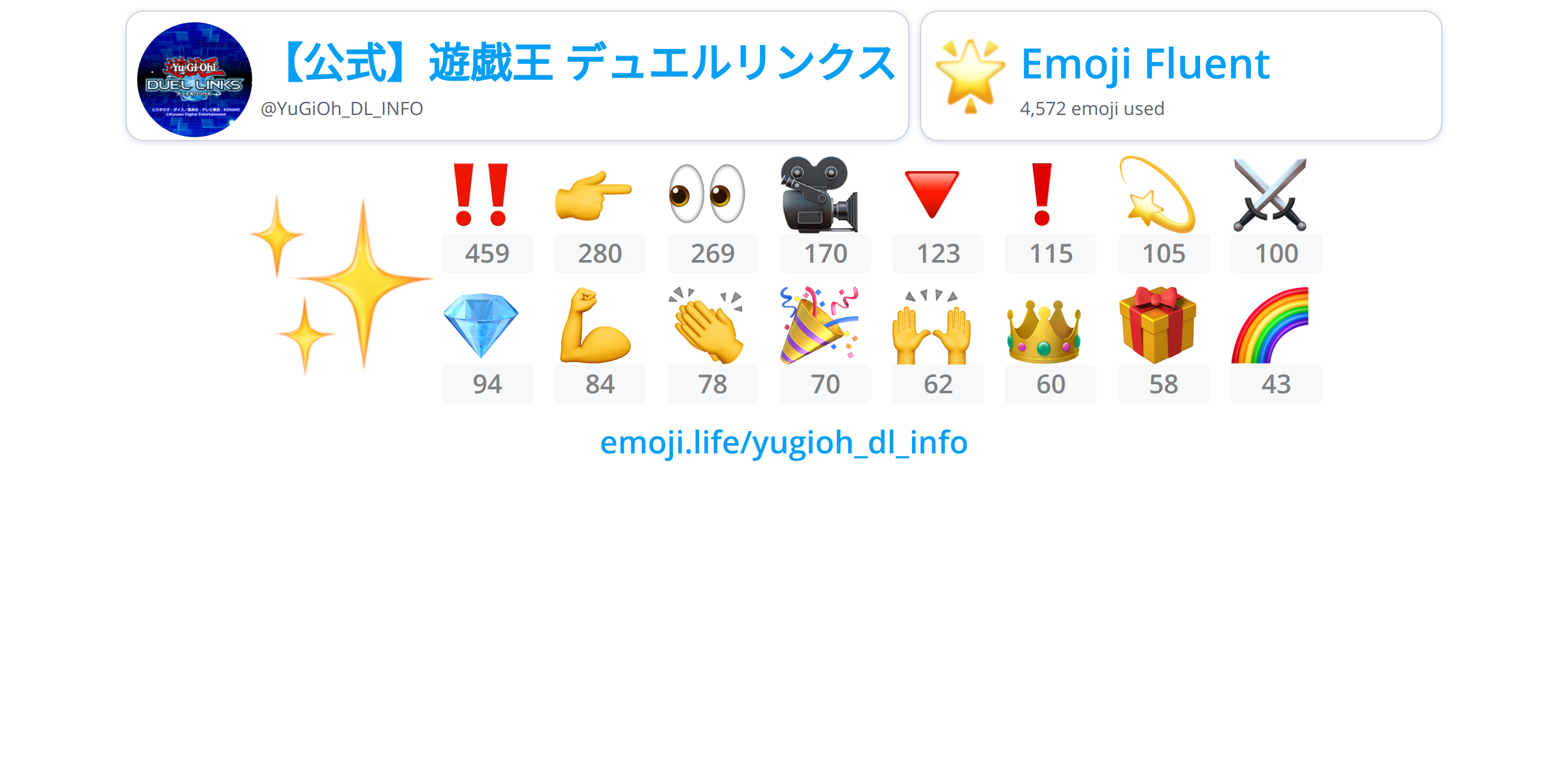 @YuGiOh_DL_INFO - Emoji.Life