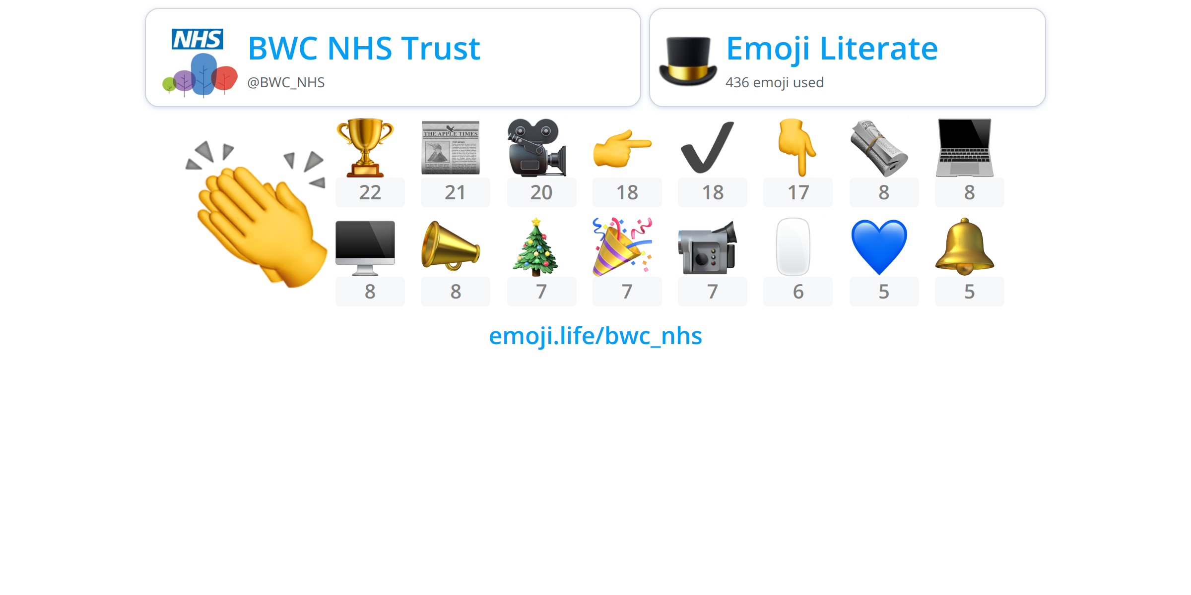 @BWC_NHS - Emoji.Life